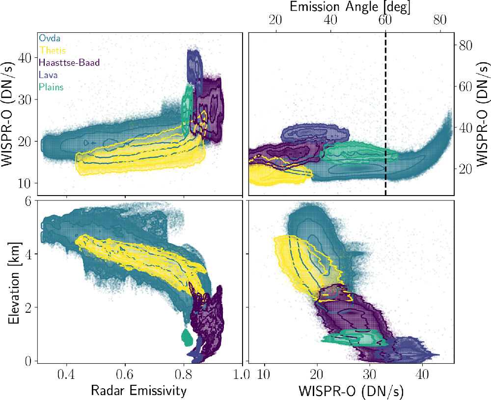 A WISPR of the Venus Surface: Analysis of the Venus Nightside Thermal ...