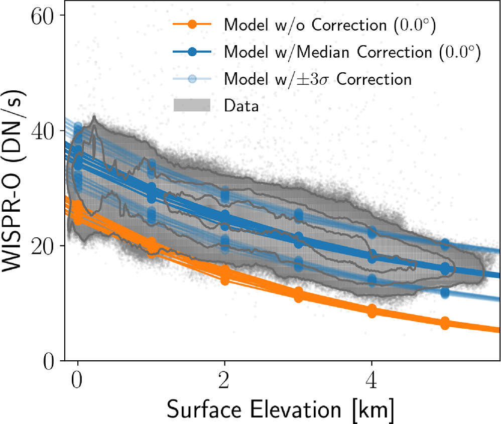 A WISPR of the Venus Surface: Analysis of the Venus Nightside Thermal ...
