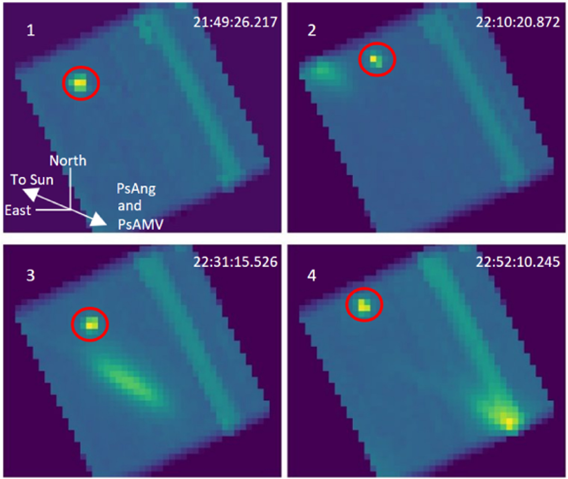 First Detection of CO2 Emission in a Centaur: JWST NIRSpec Observations ...