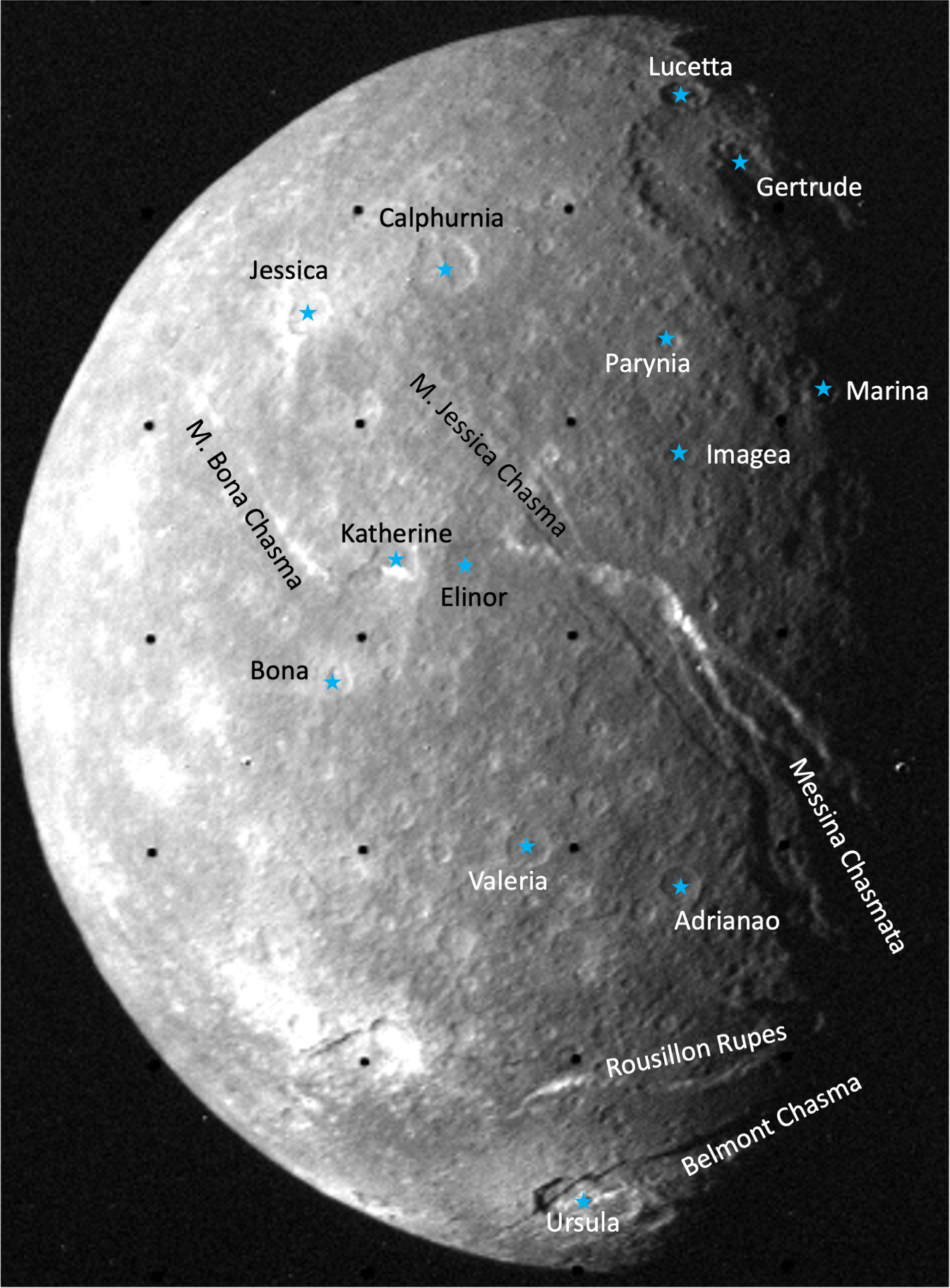 Titania's Heat Fluxes Revealed by Messina Chasmata - IOPscience