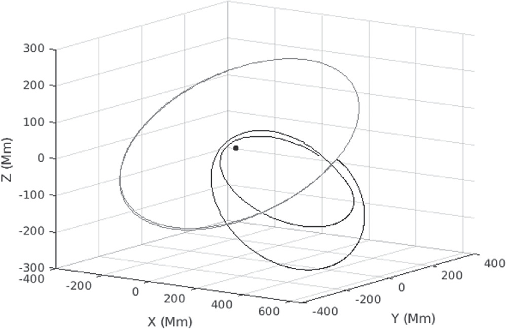 Physical Characterization of Moon Impactor WE0913A - IOPscience