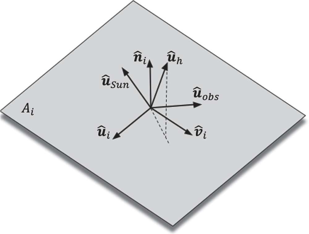 Physical Characterization of Moon Impactor WE0913A - IOPscience