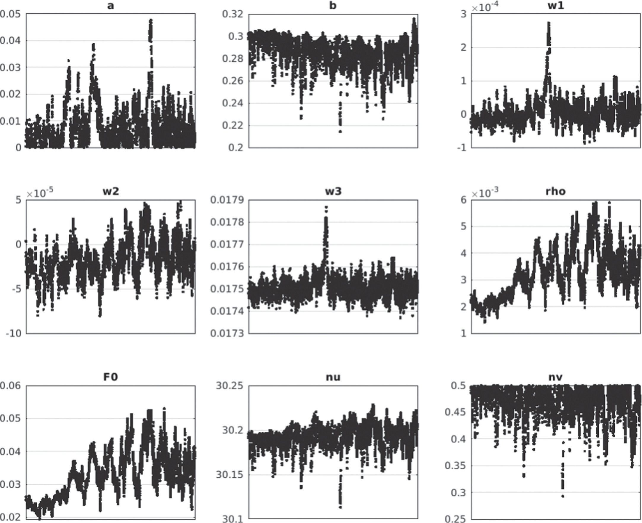 Physical Characterization of Moon Impactor WE0913A - IOPscience