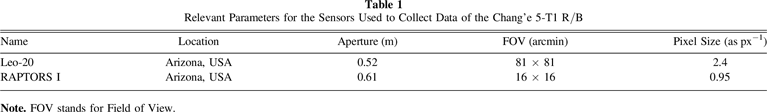 Physical Characterization of Moon Impactor WE0913A - IOPscience