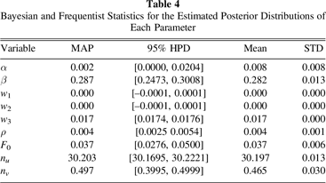 Physical Characterization of Moon Impactor WE0913A - IOPscience