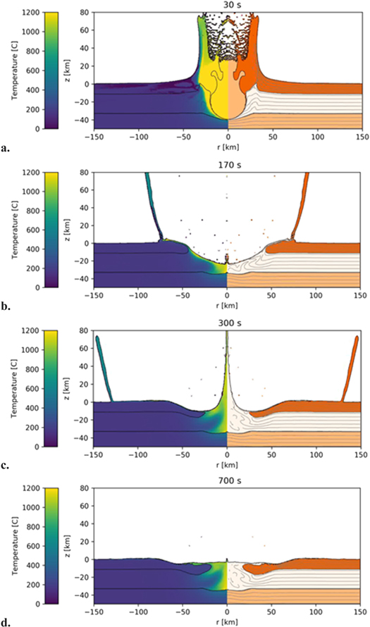 Mercury's Hidden Past: Revealing a Volatile-dominated Layer through ...
