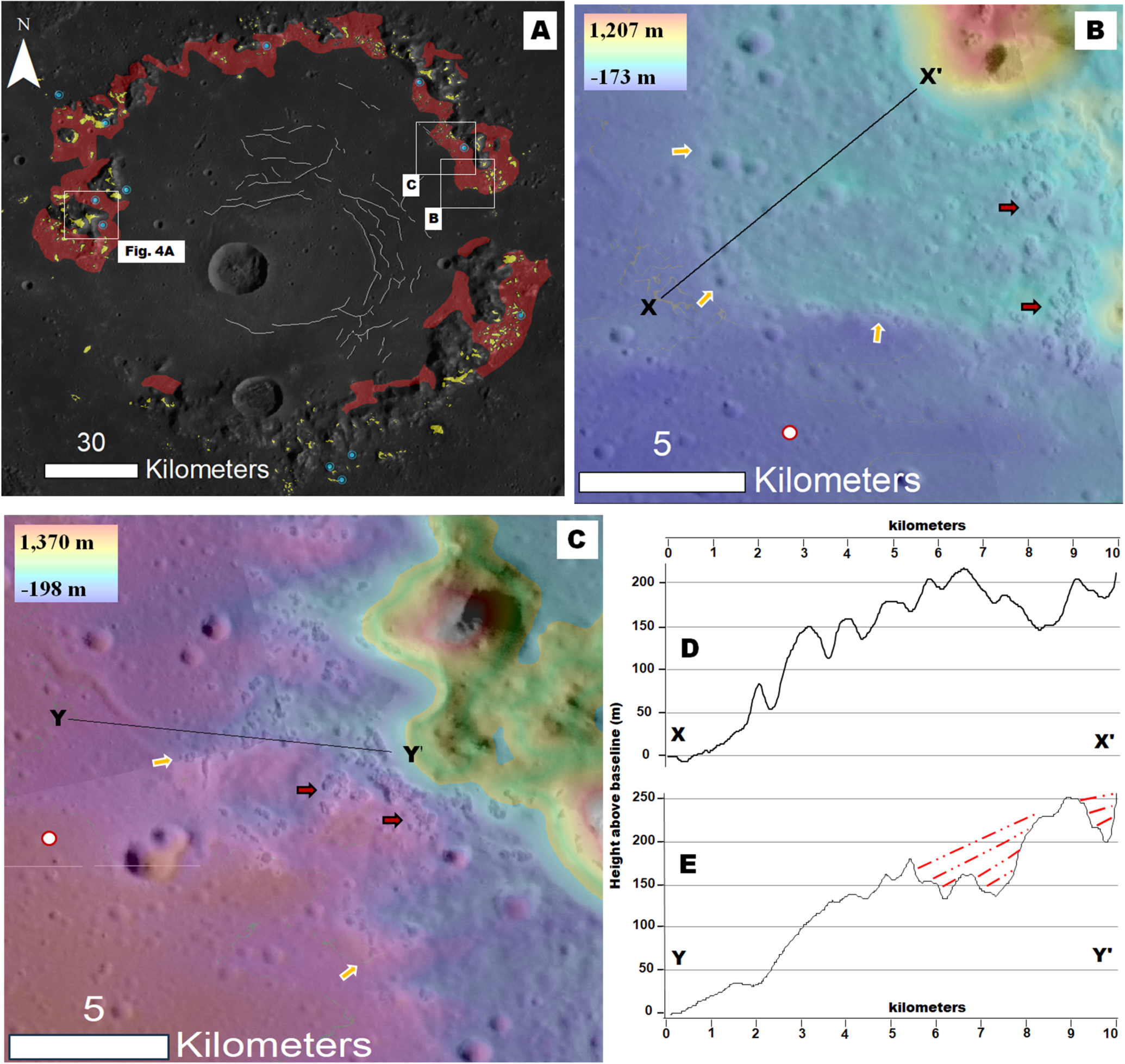 Mercury’s Hidden Past: Revealing a Volatile-dominated Layer through ...