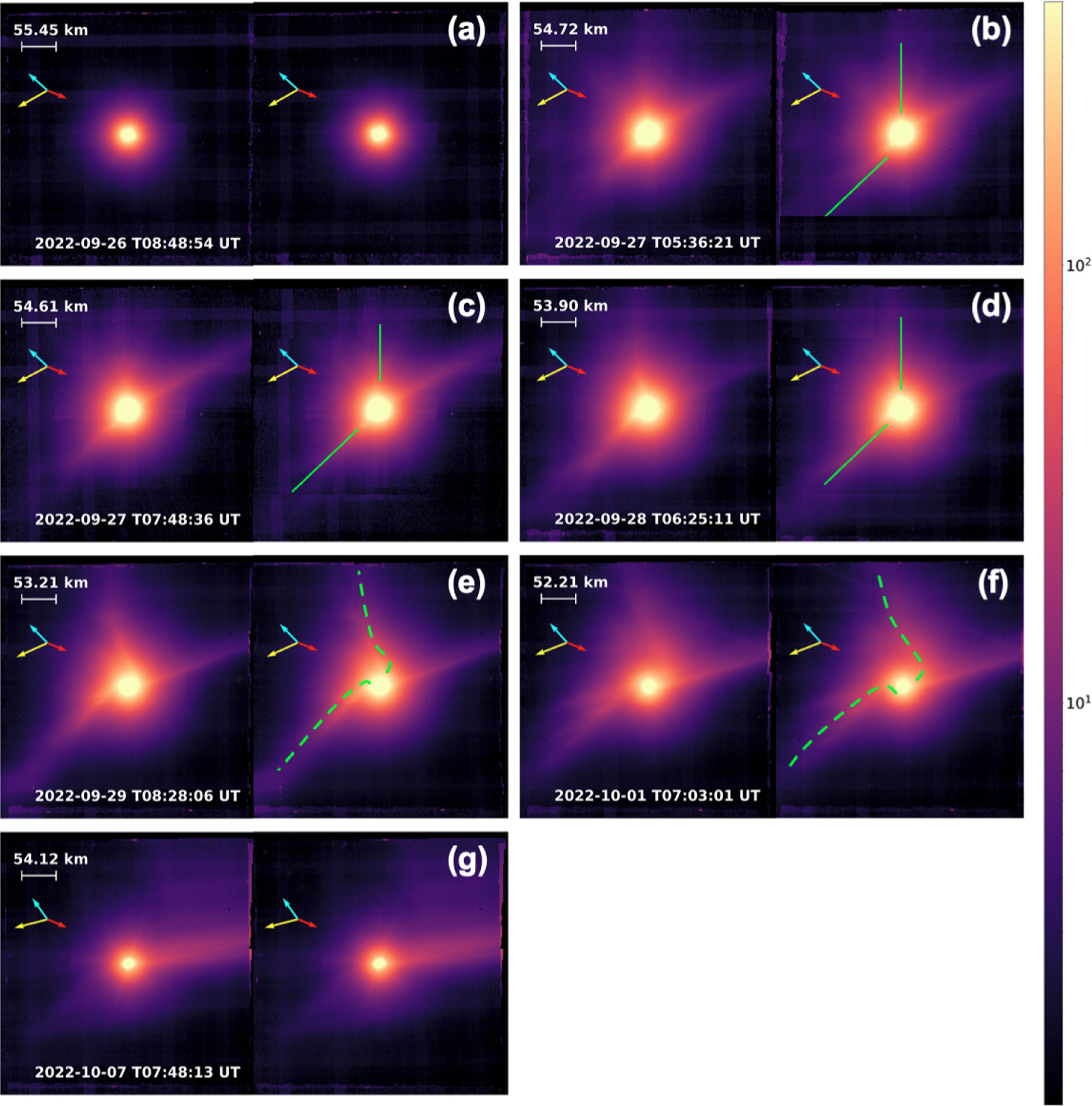 VLT/MUSE Characterization of Dimorphos Ejecta from the DART Impact ...