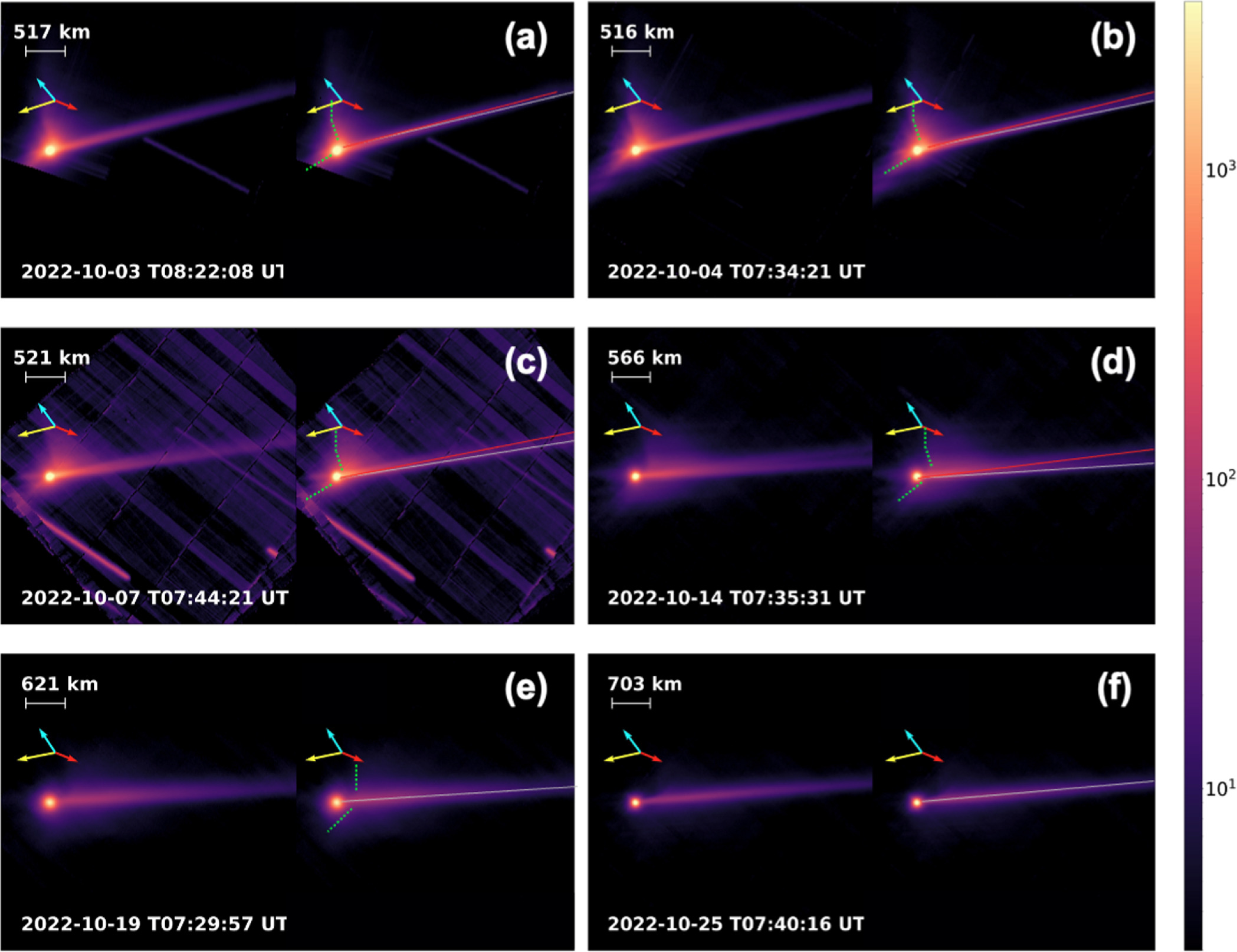 VLT/MUSE Characterization of Dimorphos Ejecta from the DART Impact ...