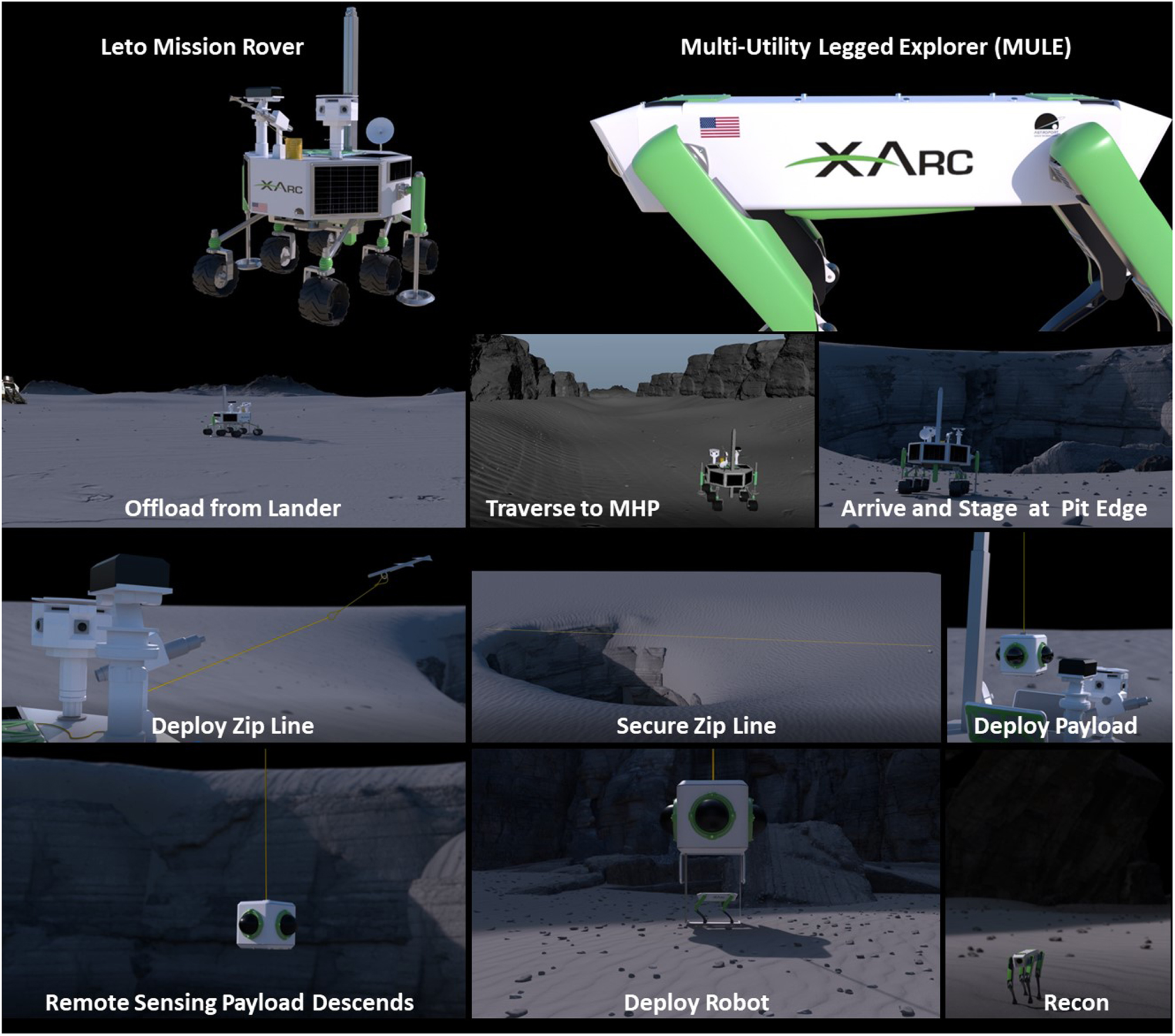 Leto Mission Concept for Green Reconnaissance of the Marius Hills Lunar ...