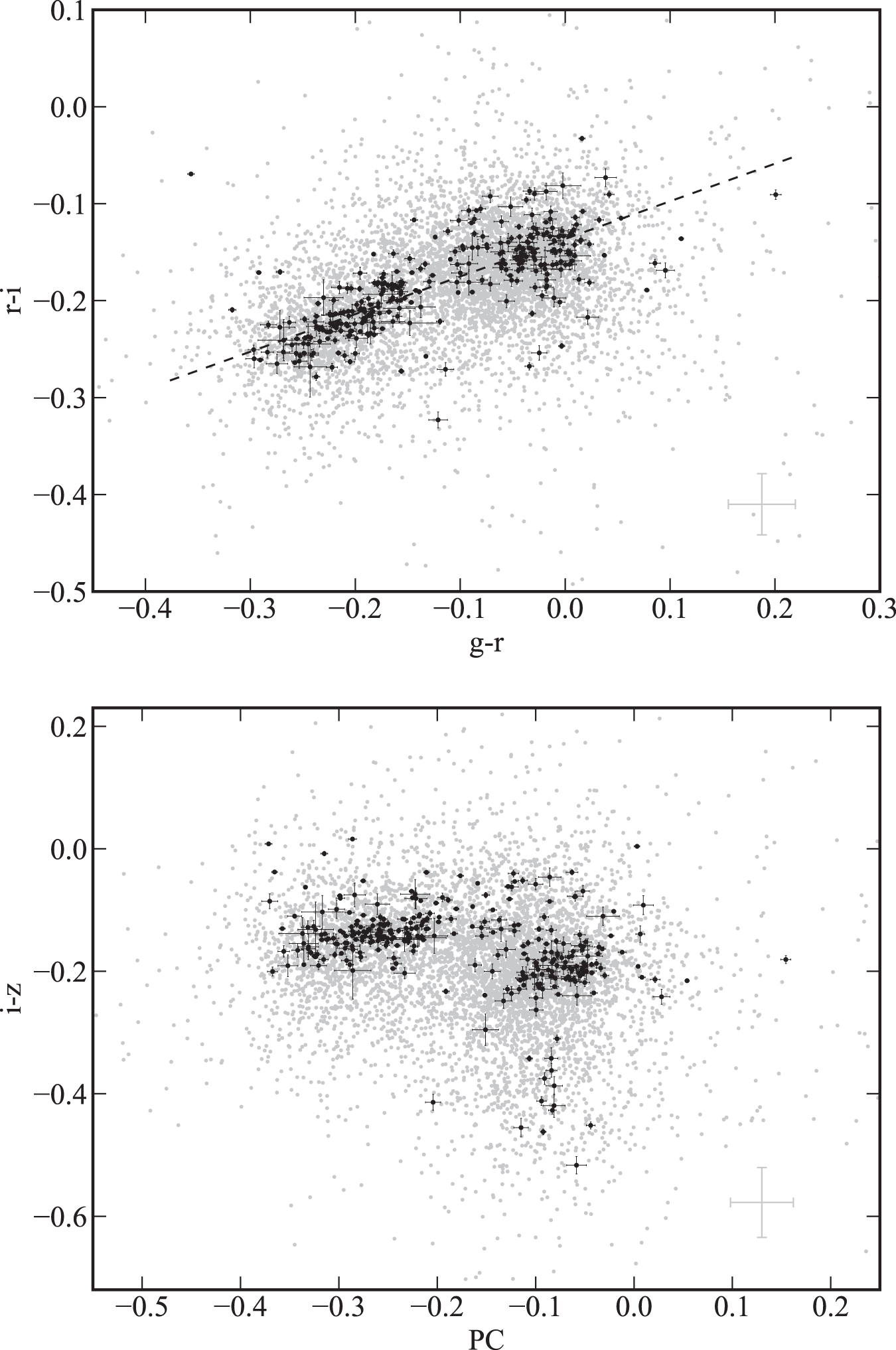 Taxonomic Classification of Asteroids Using the KMTNet Multiband ...