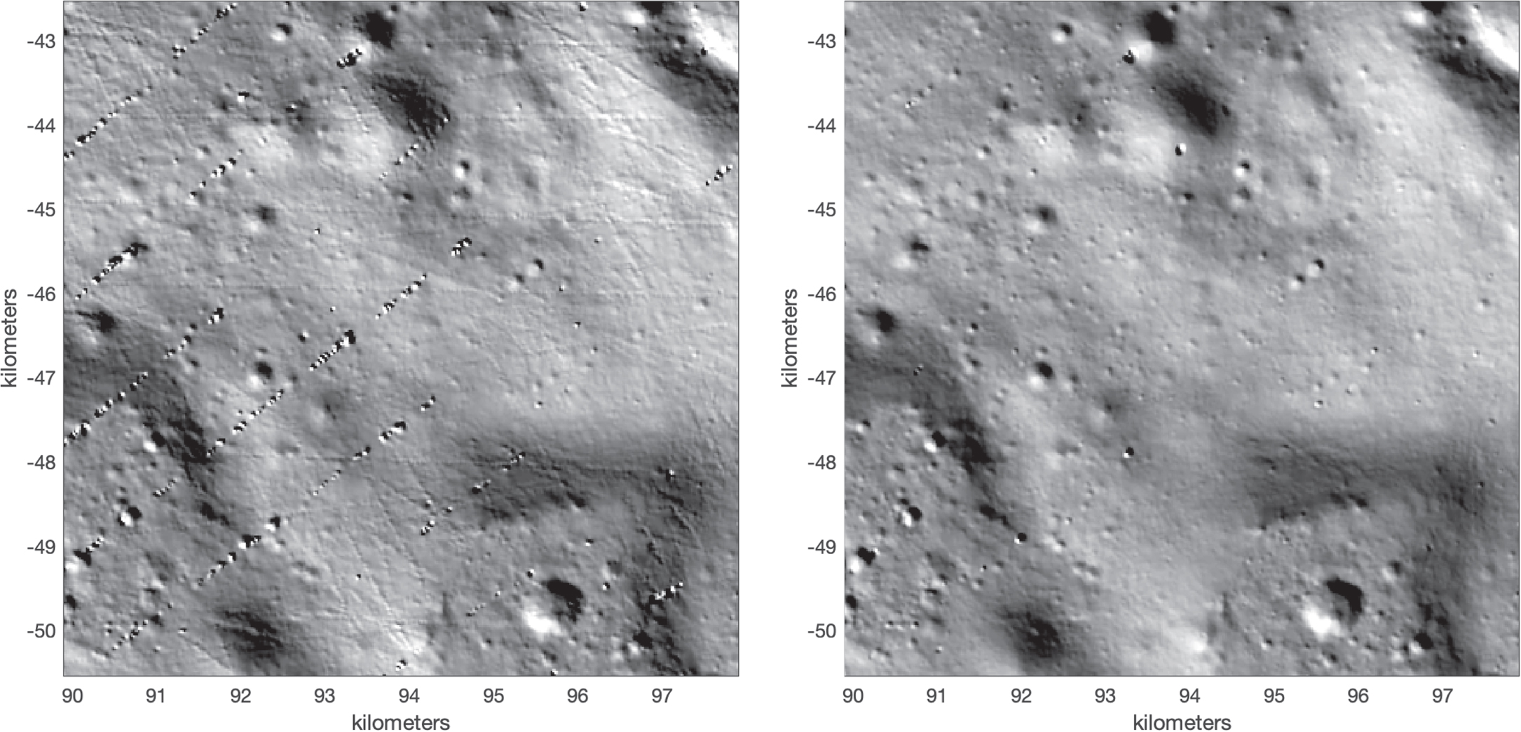 A New View of the Lunar South Pole from the Lunar Orbiter Laser ...