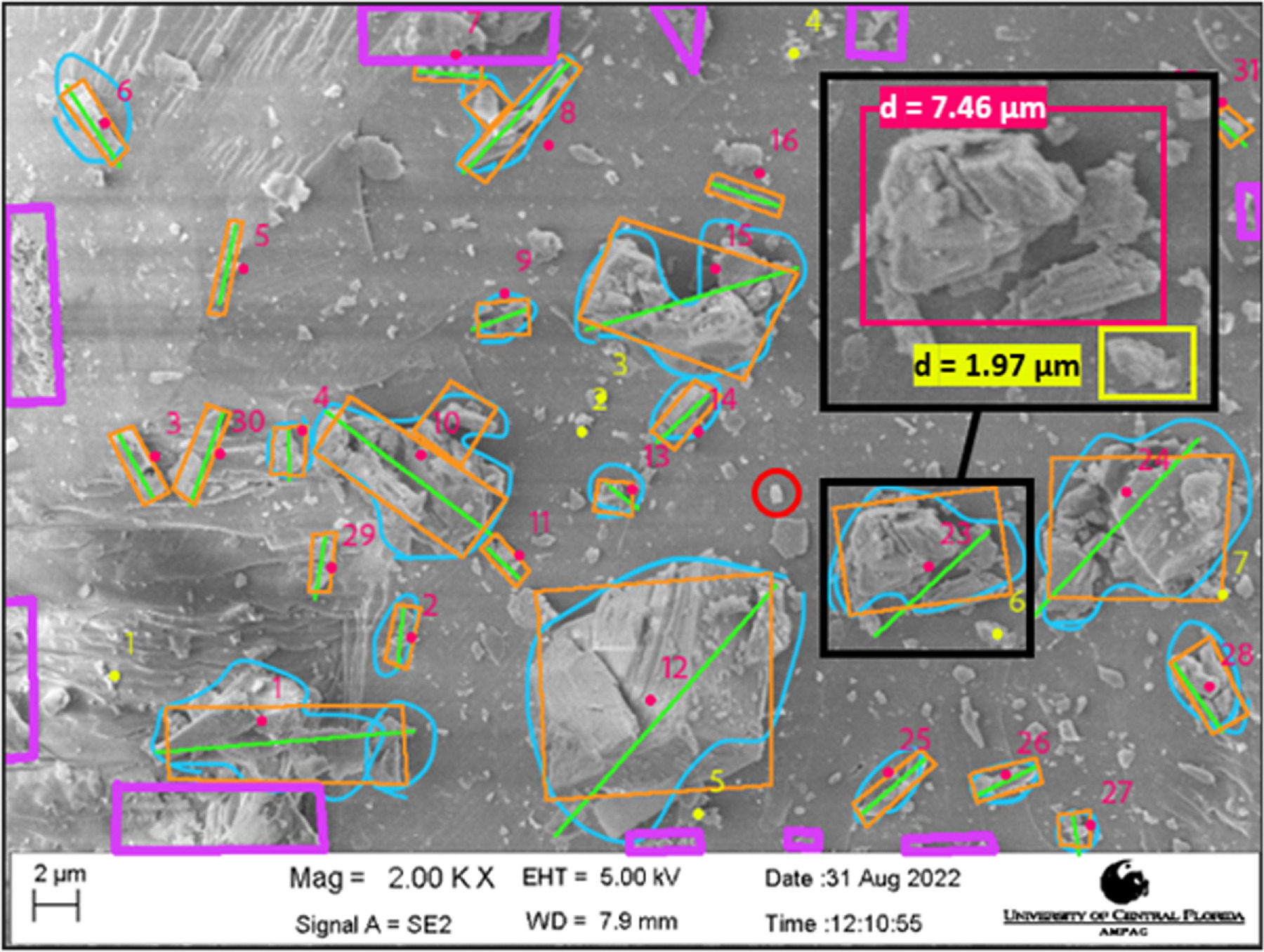 Morphological and Spectral Characterization of Lunar Regolith Breakdown ...