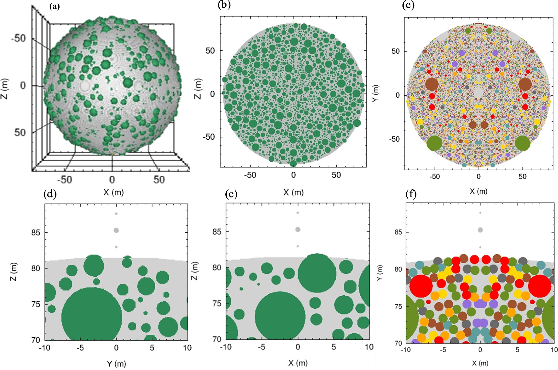 The Relative Effects of Surface and Subsurface Morphology on the ...