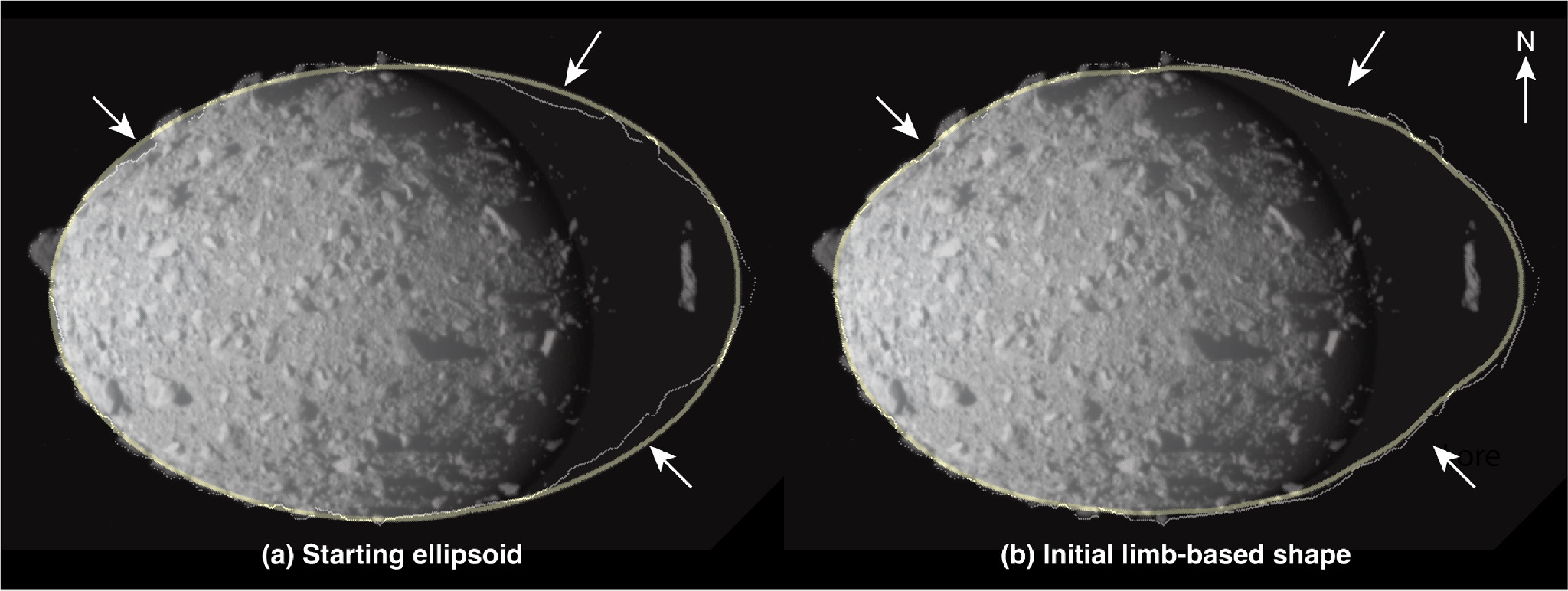 An Updated Shape Model of Dimorphos from DART Data - IOPscience