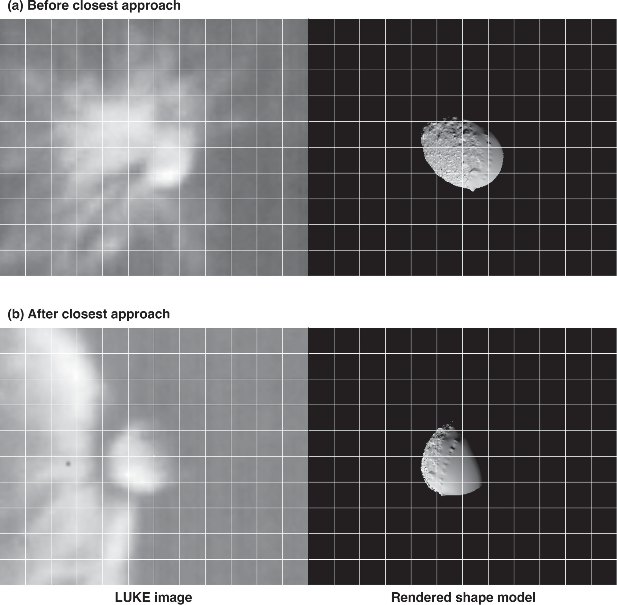 An Updated Shape Model of Dimorphos from DART Data - IOPscience