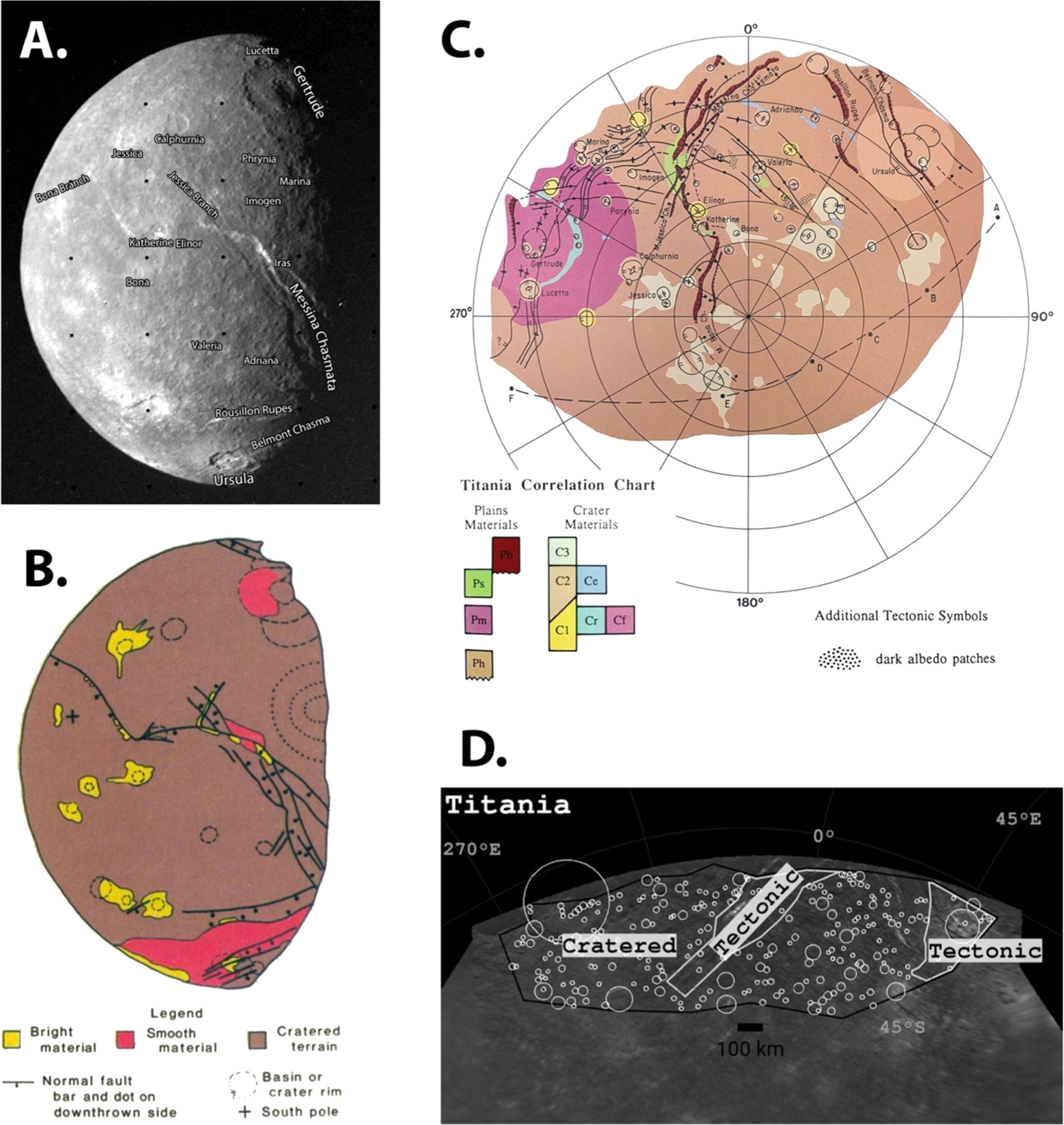 Cratering and Tectonic History of the Largest Uranian Satellite ...