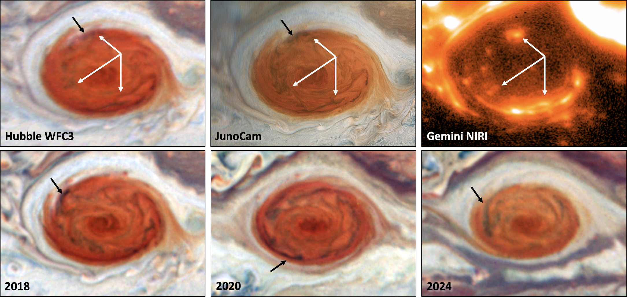 A Detailed Study of Jupiter’s Great Red Spot over a 90-day Oscillation ...
