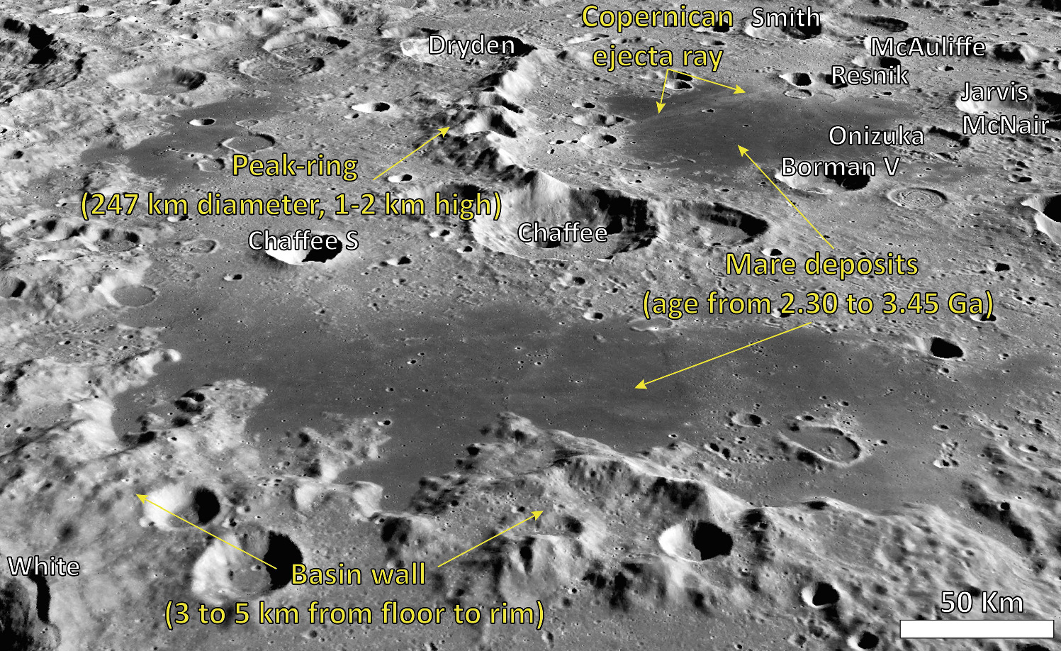 Characterization of High-priority Landing Sites for Robotic Exploration ...