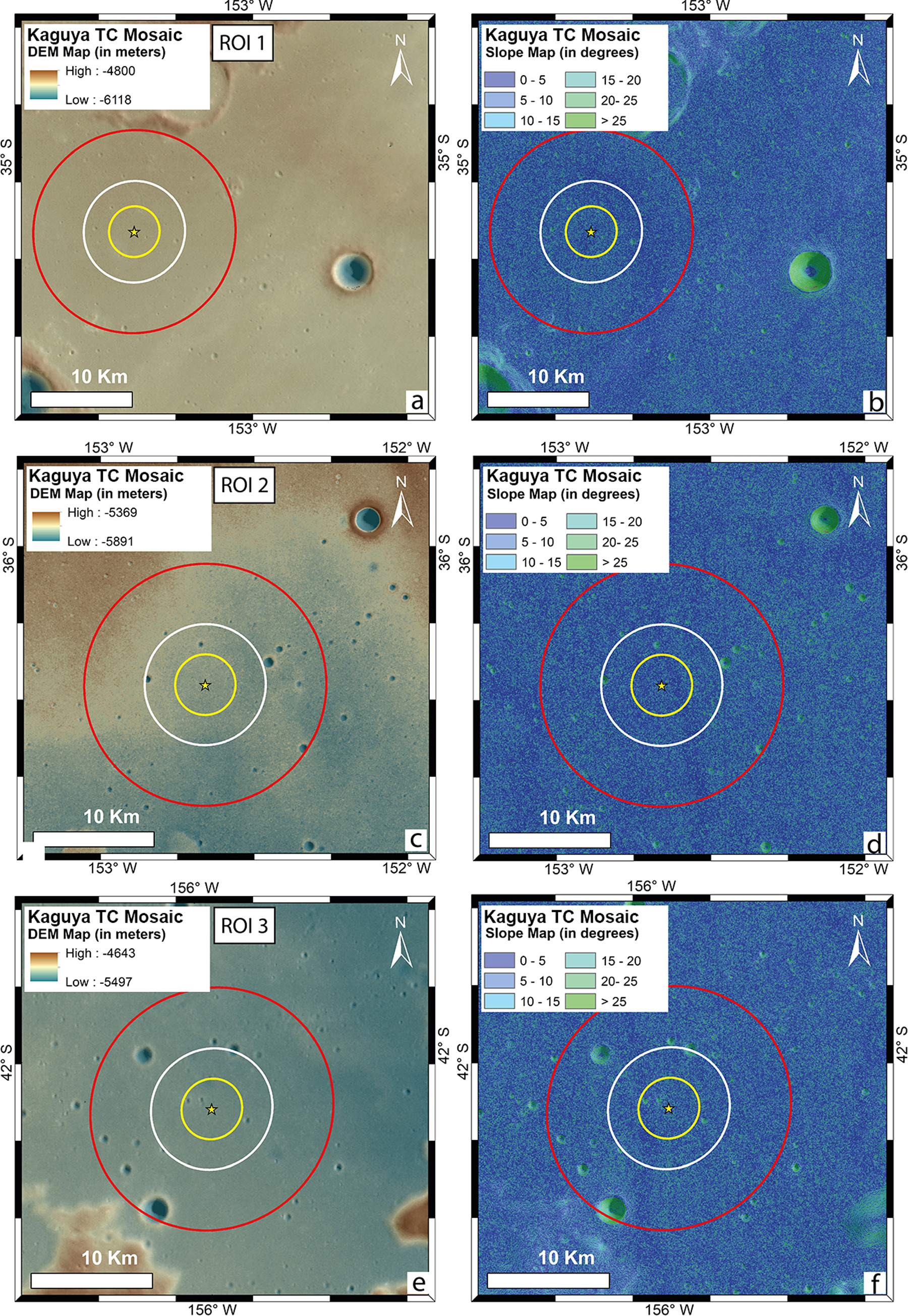 Characterization of High-priority Landing Sites for Robotic Exploration ...