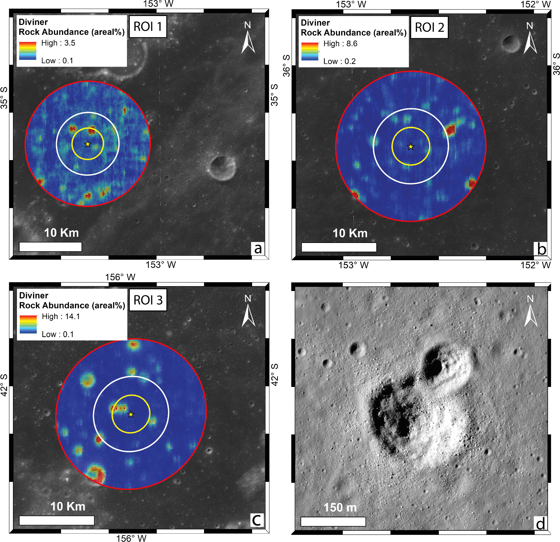 Characterization of High-priority Landing Sites for Robotic Exploration ...