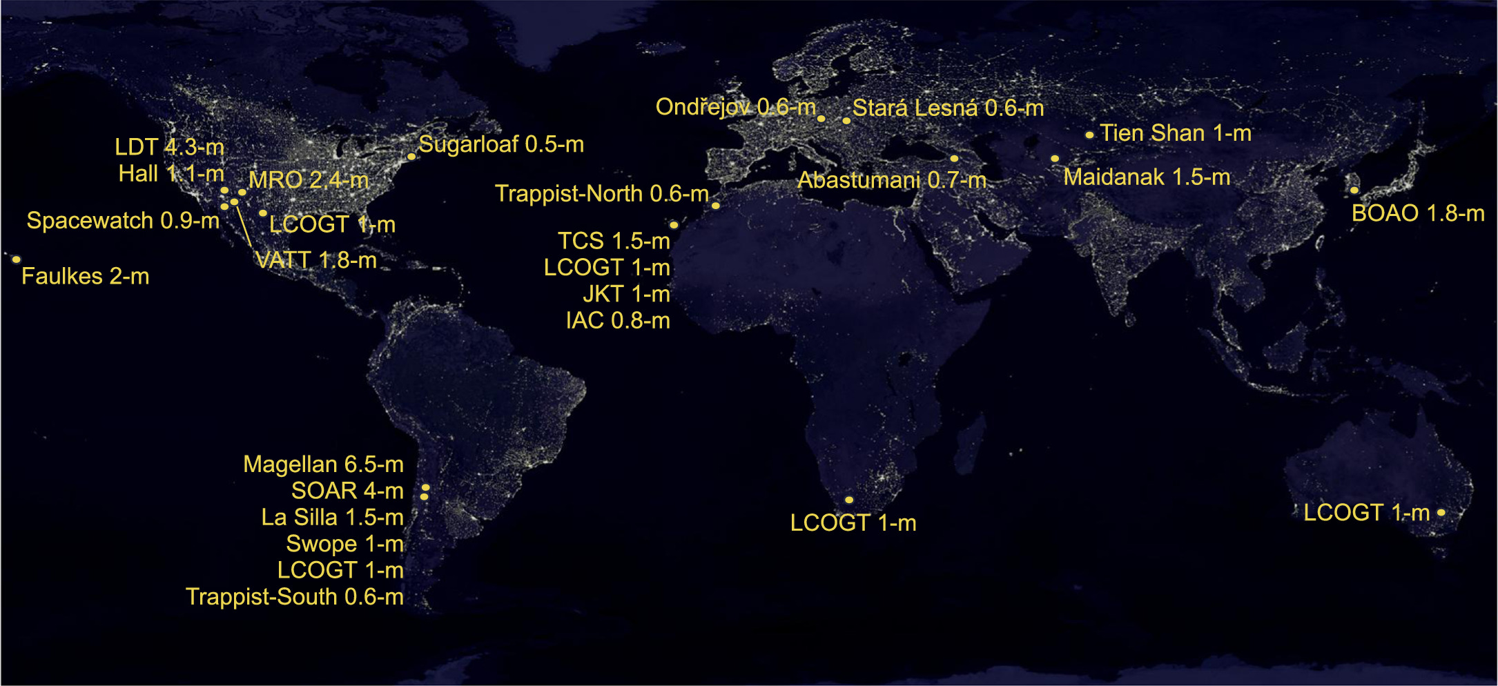 Photometry of the Didymos System across the DART Impact Apparition ...