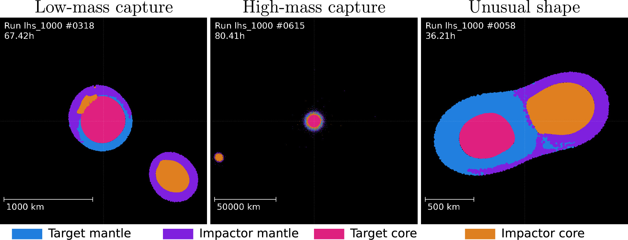 A New Database of Giant Impacts over a Wide Range of Masses and with ...