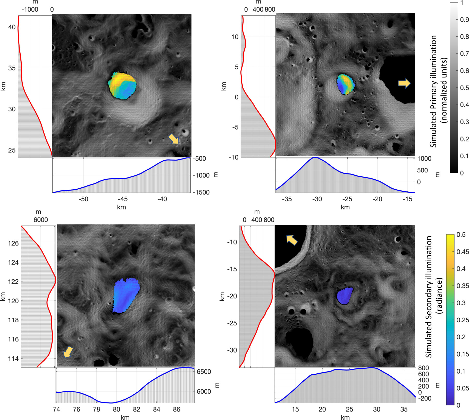 Dynamic Secondary Illumination in Permanent Shadows within Artemis III ...