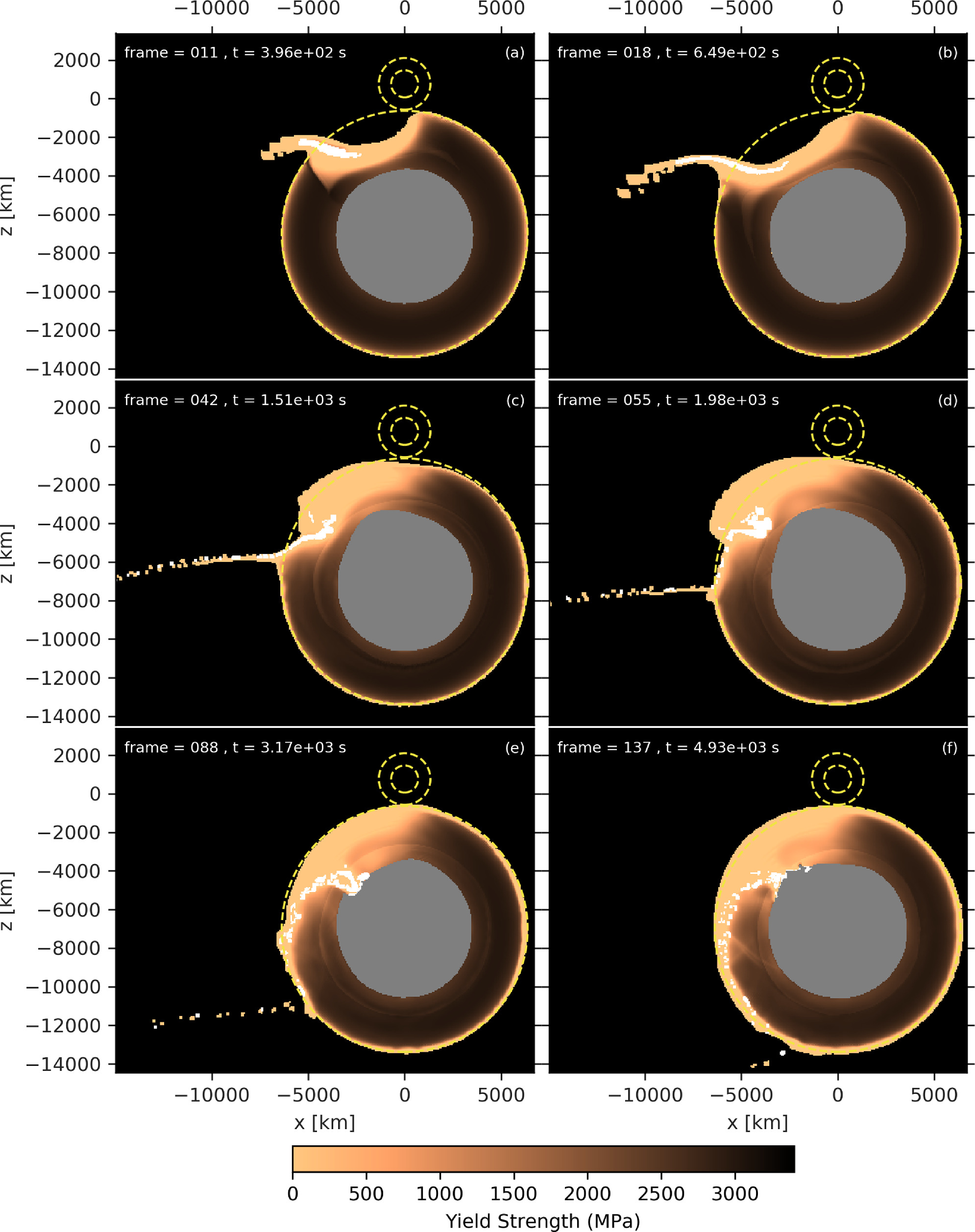 The Distribution of Impactor Core Material During Large Impacts on ...