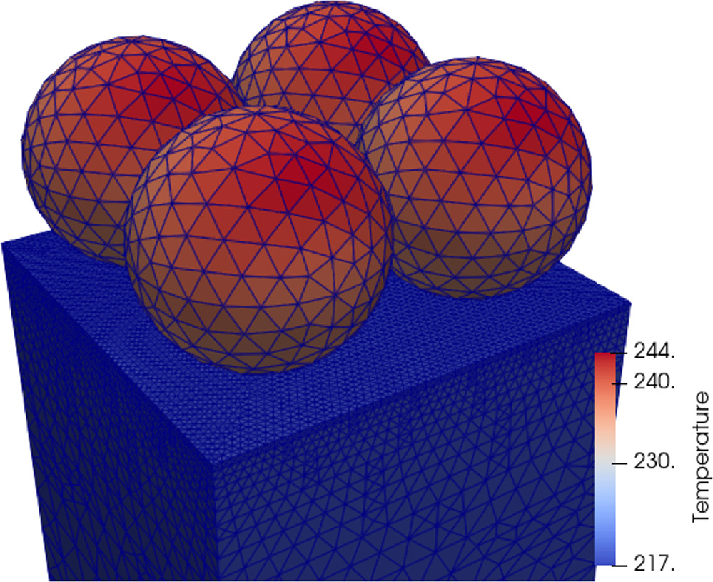 Rocks with Extremely Low Thermal Inertia at the OSIRIS-REx Sample Site ...