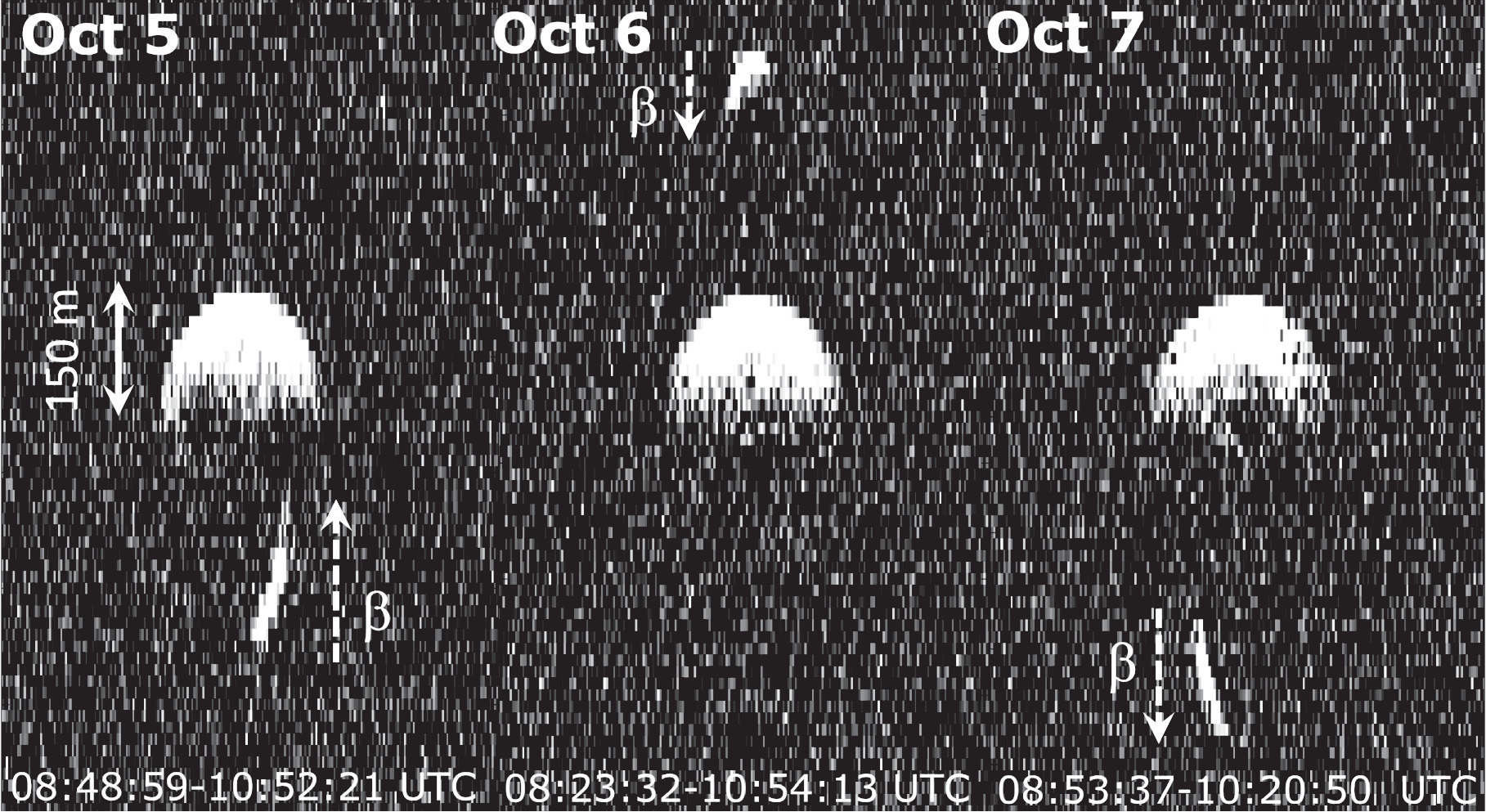 asteroid 2003 qq47
