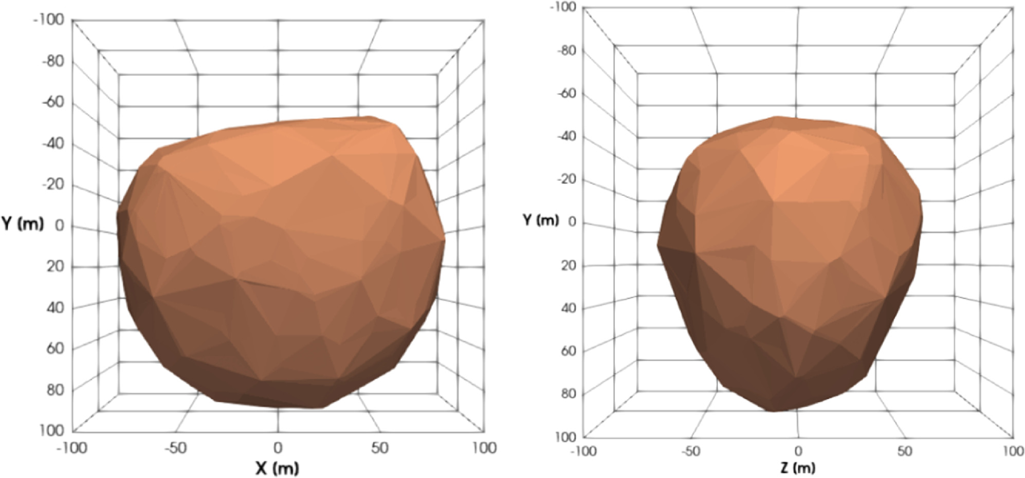 Dimorphos's Orbit Period Change and Attitude Perturbation due to Its ...