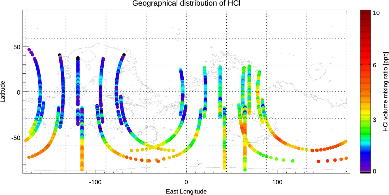 Global Mapping of HCl on Mars by IRTF/iSHELL - IOPscience