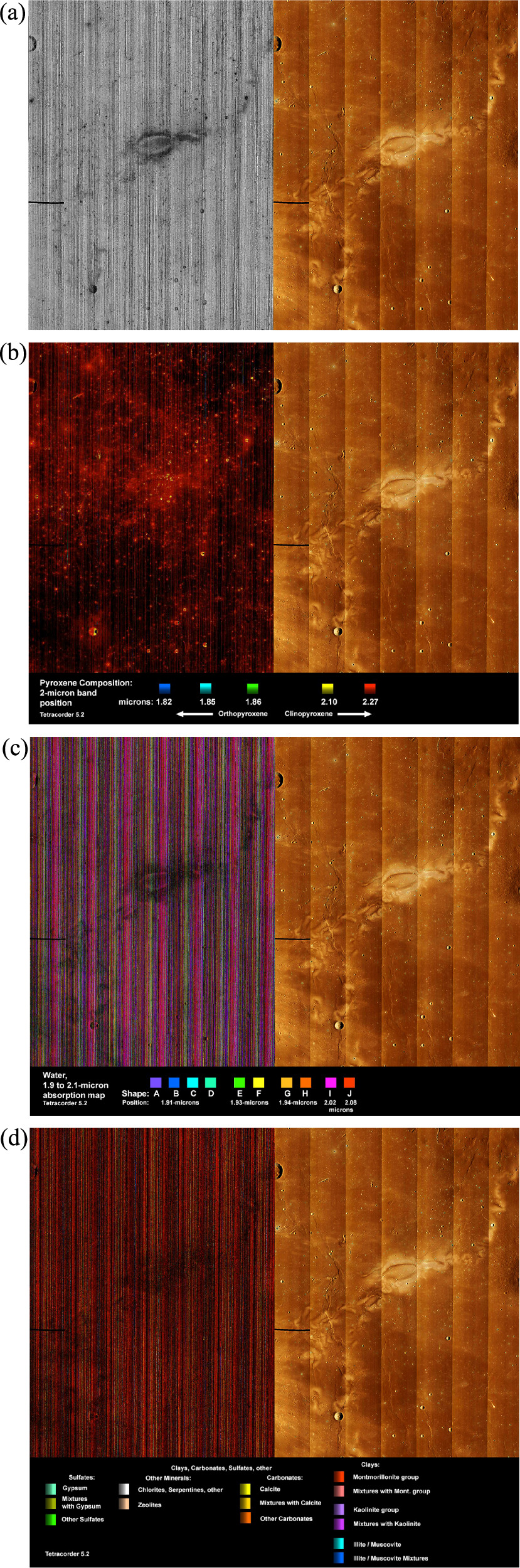 The Global Distribution of Water and Hydroxyl on the Moon as Seen by ...