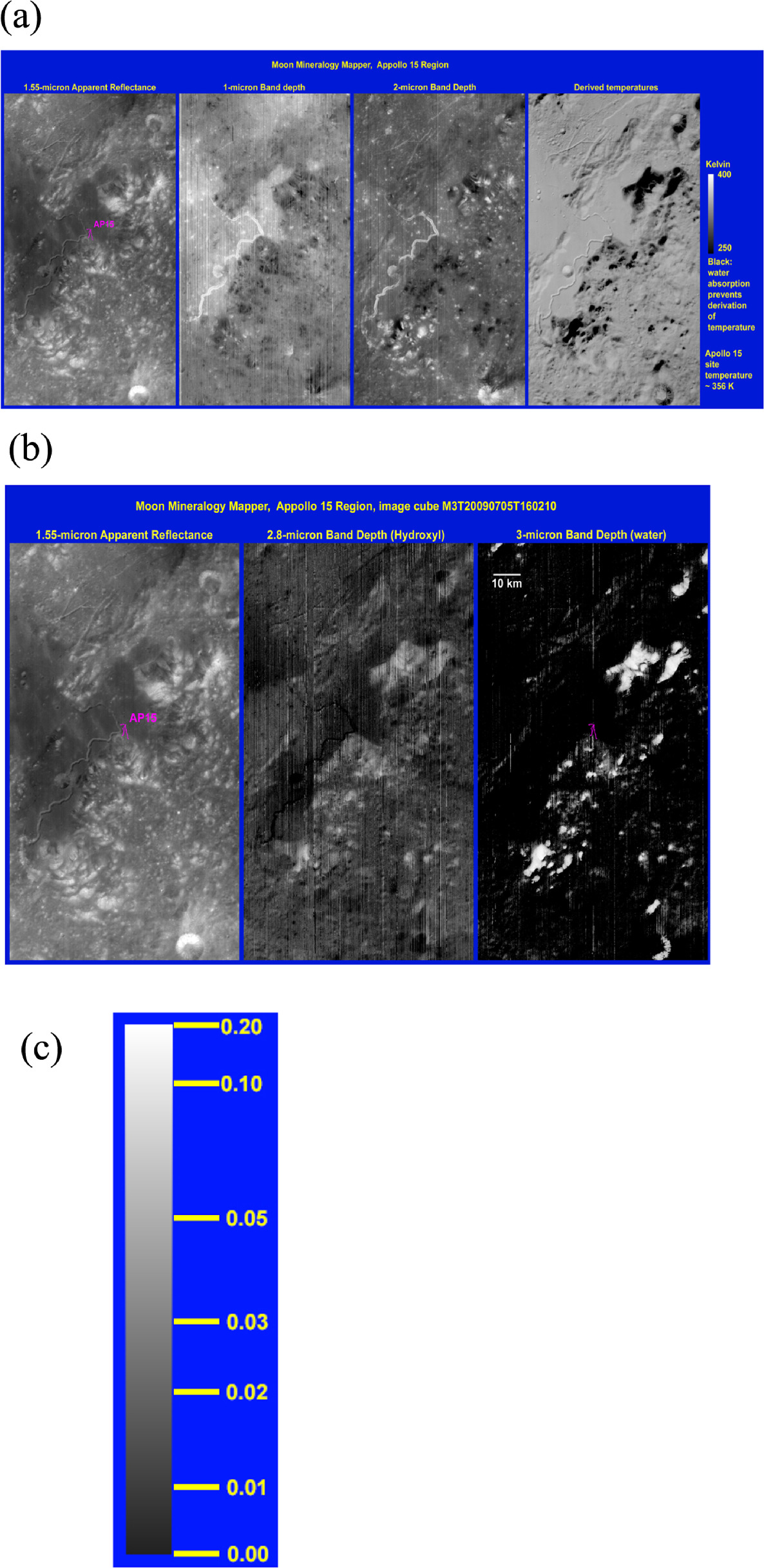 The Global Distribution of Water and Hydroxyl on the Moon as Seen by ...