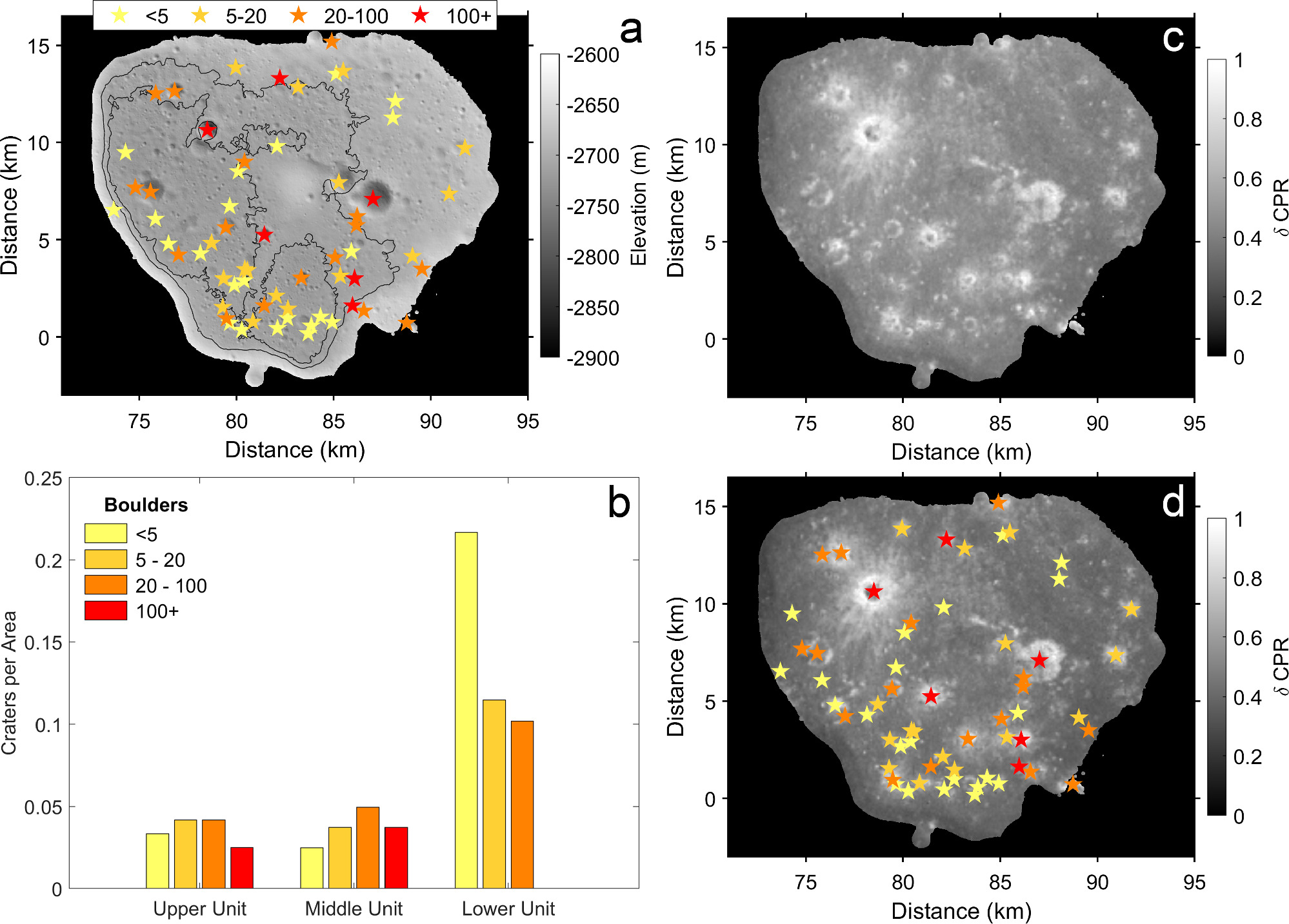 The Faustini Permanently Shadowed Region on the Moon - IOPscience
