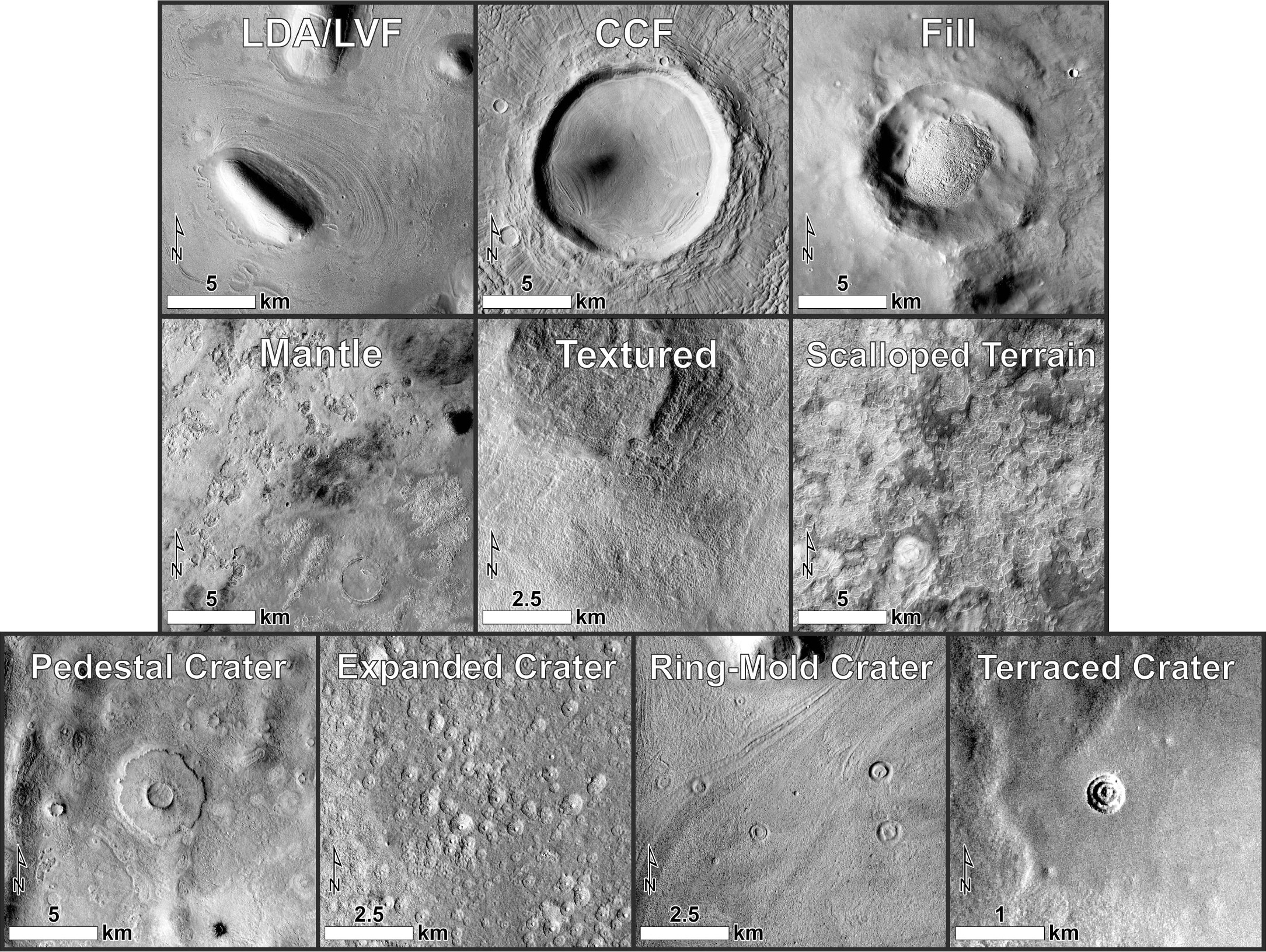 Refined Mapping of Subsurface Water Ice on Mars to Support Future ...