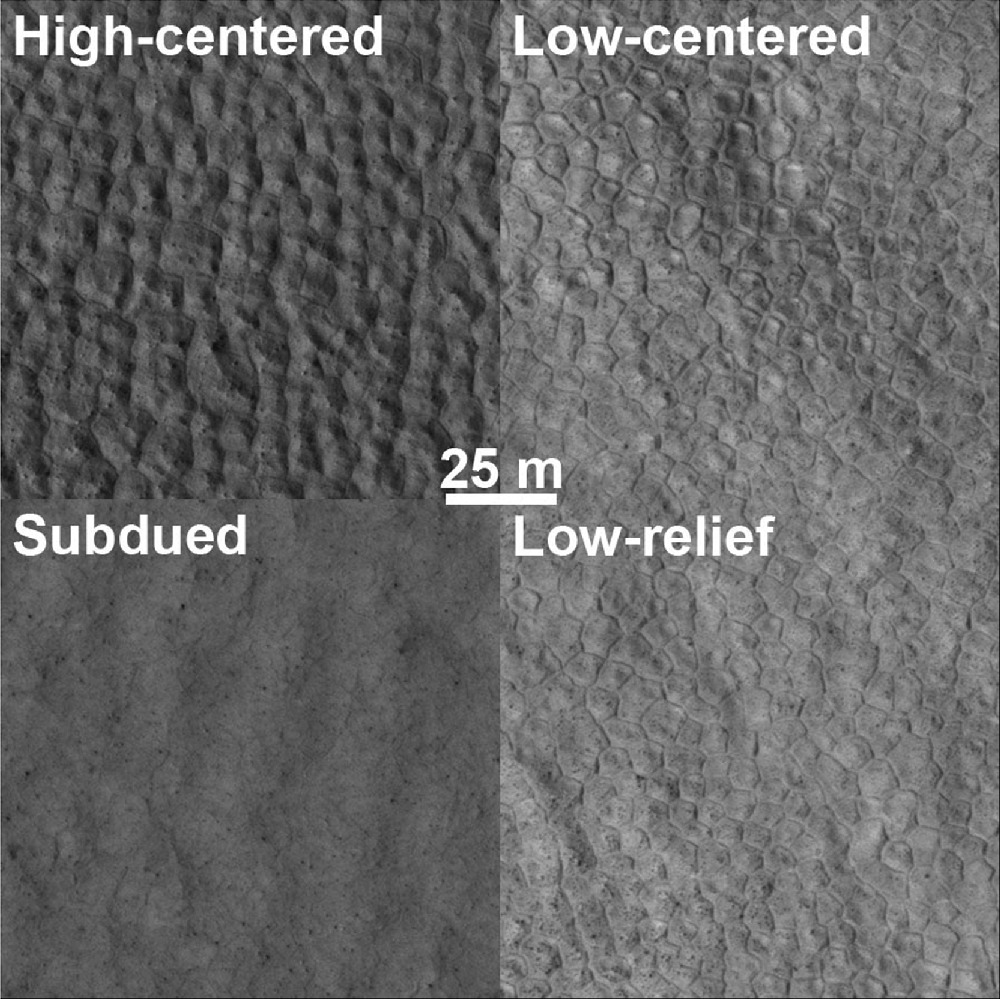 Refined Mapping of Subsurface Water Ice on Mars to Support Future ...