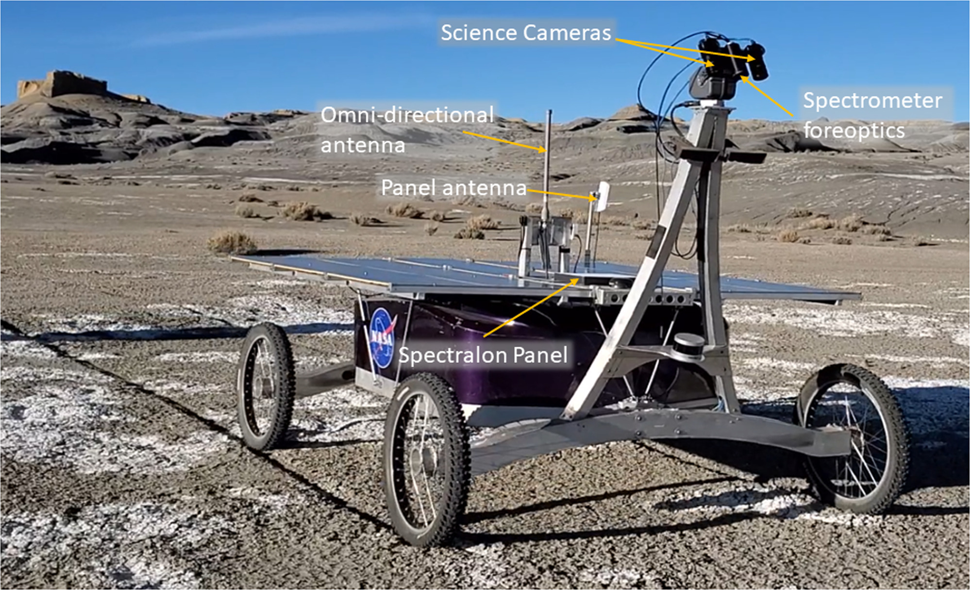Rover Science Autonomy in Planetary Exploration: Field Analog Tests ...