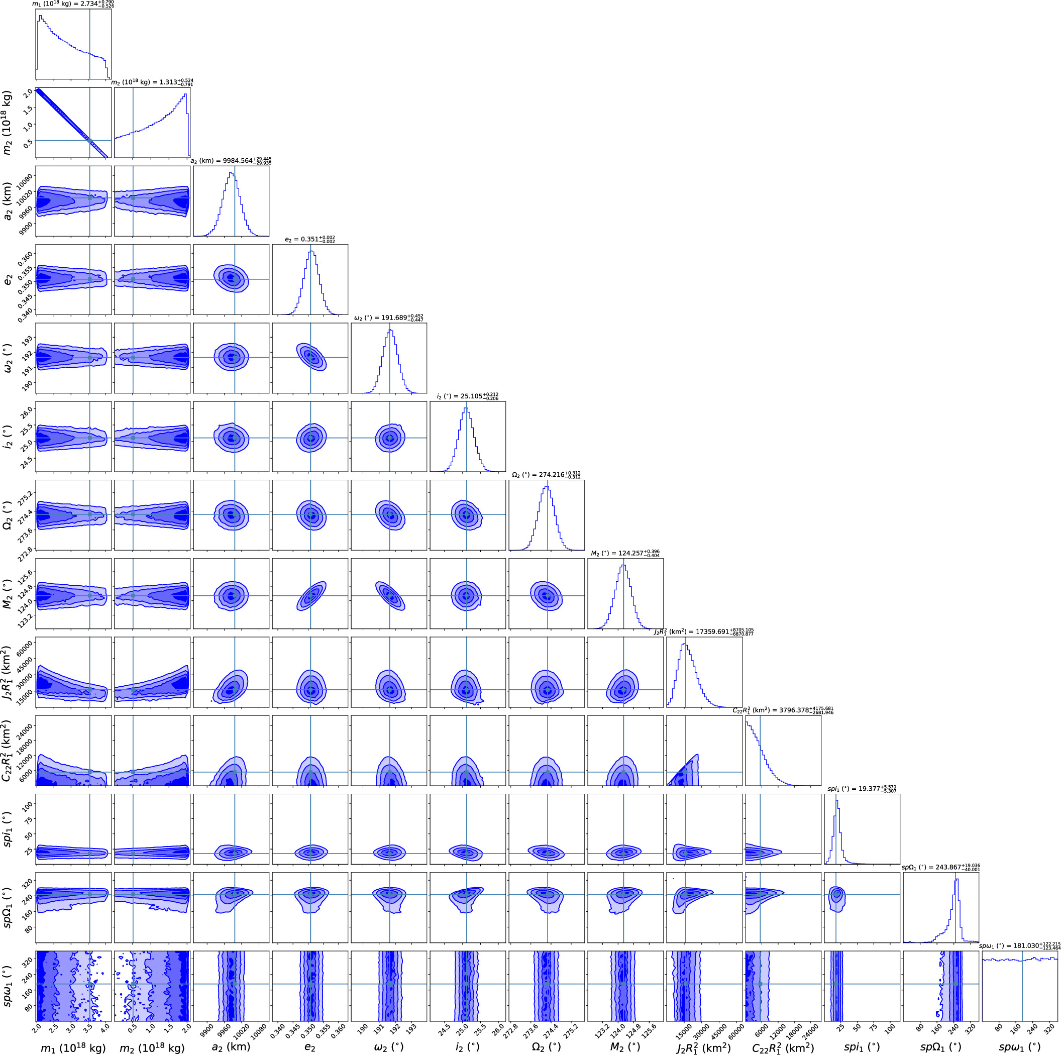 Beyond Point Masses. IV. Trans-Neptunian Object Altjira Is Likely a ...