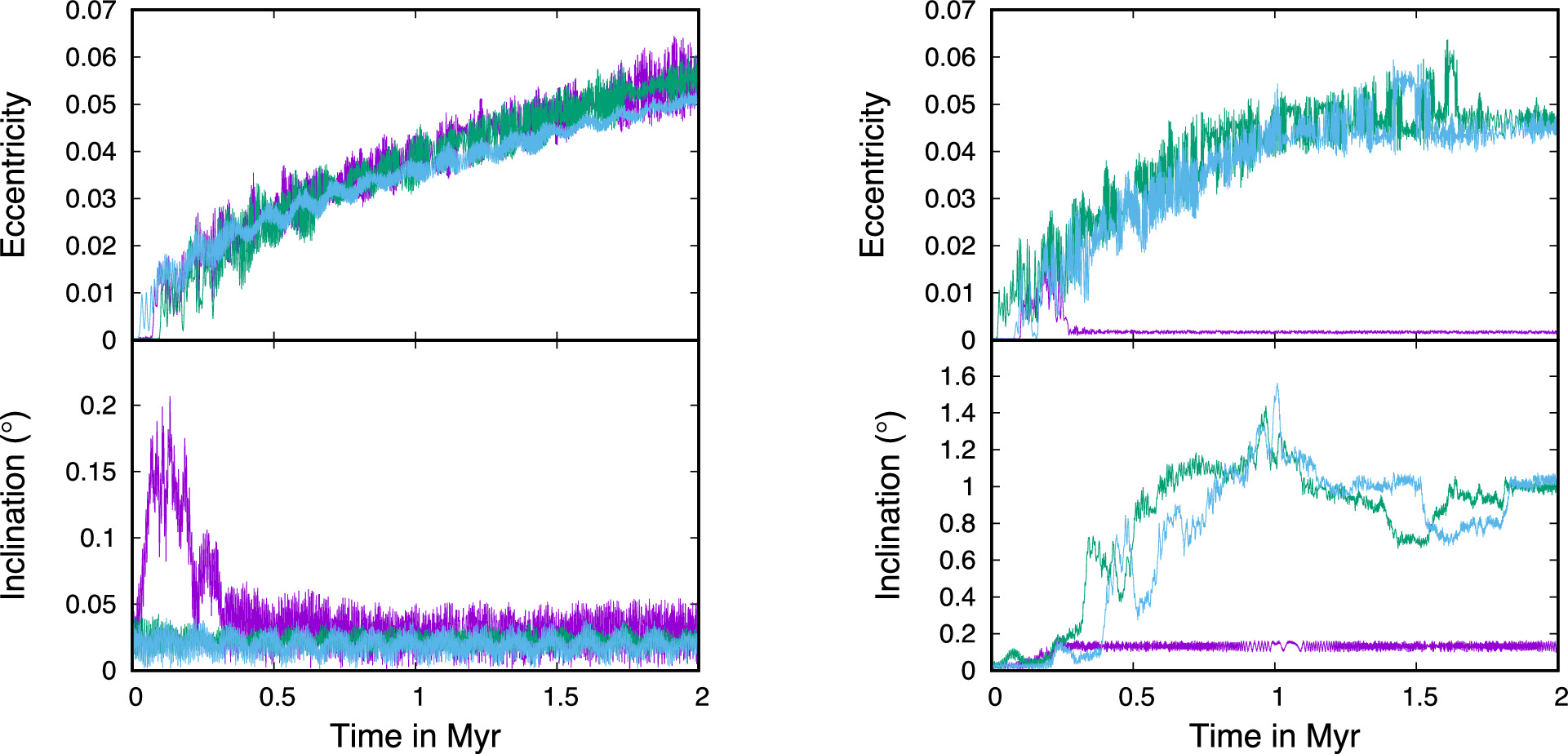Two Possible Orbital Histories of Phobos - IOPscience