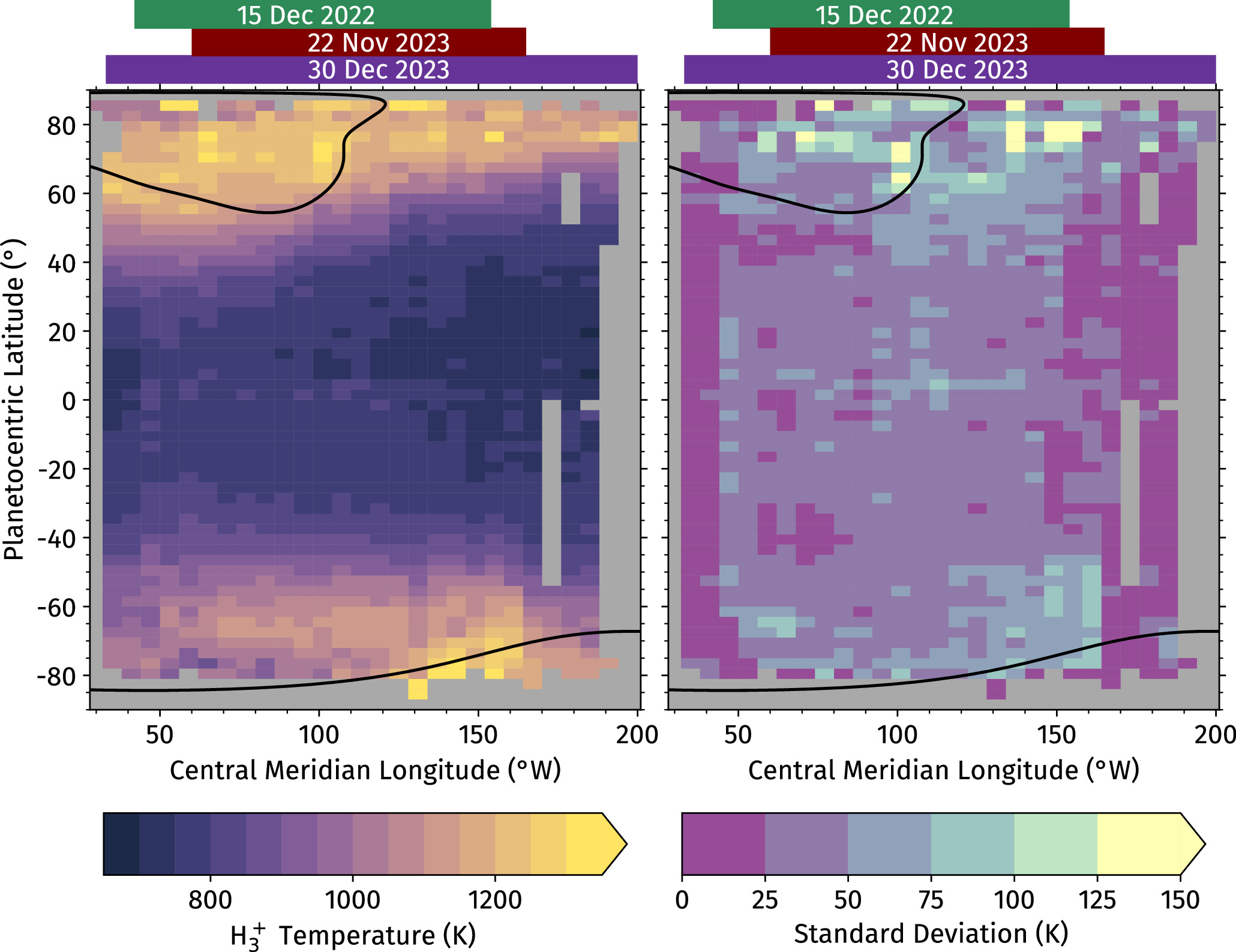 Spatiotemporal Variations of Temperature in Jupiter’s Upper Atmosphere ...
