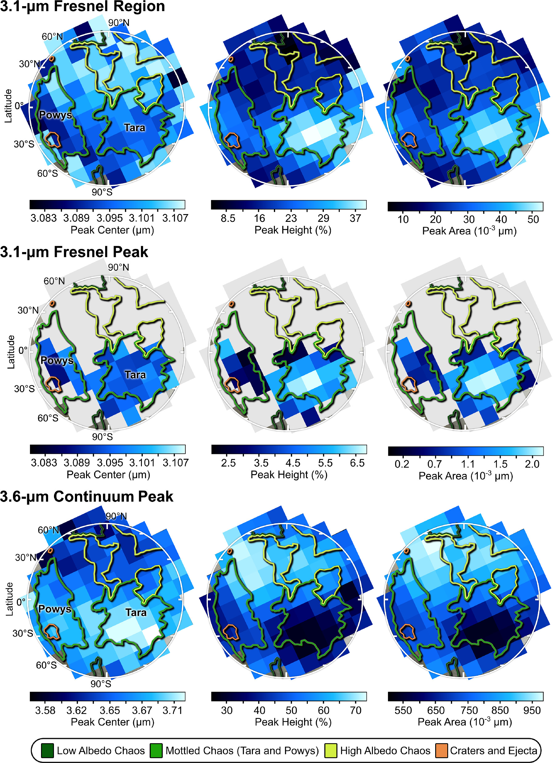 JWST Reveals Spectral Tracers of Recent Surface Modification on Europa ...