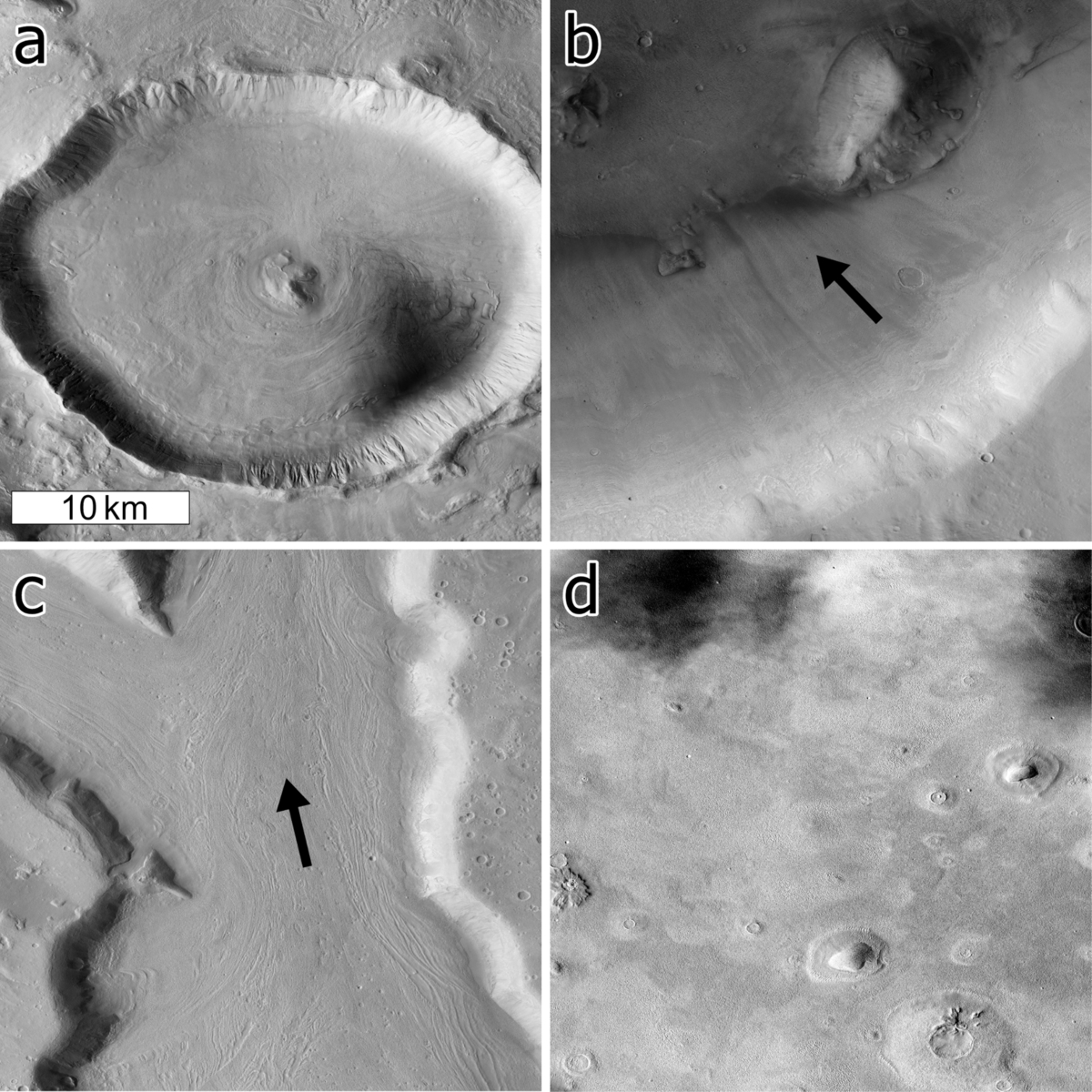 Crater Retention Timescales of Brain Coral Terrain Record Past Climatic ...
