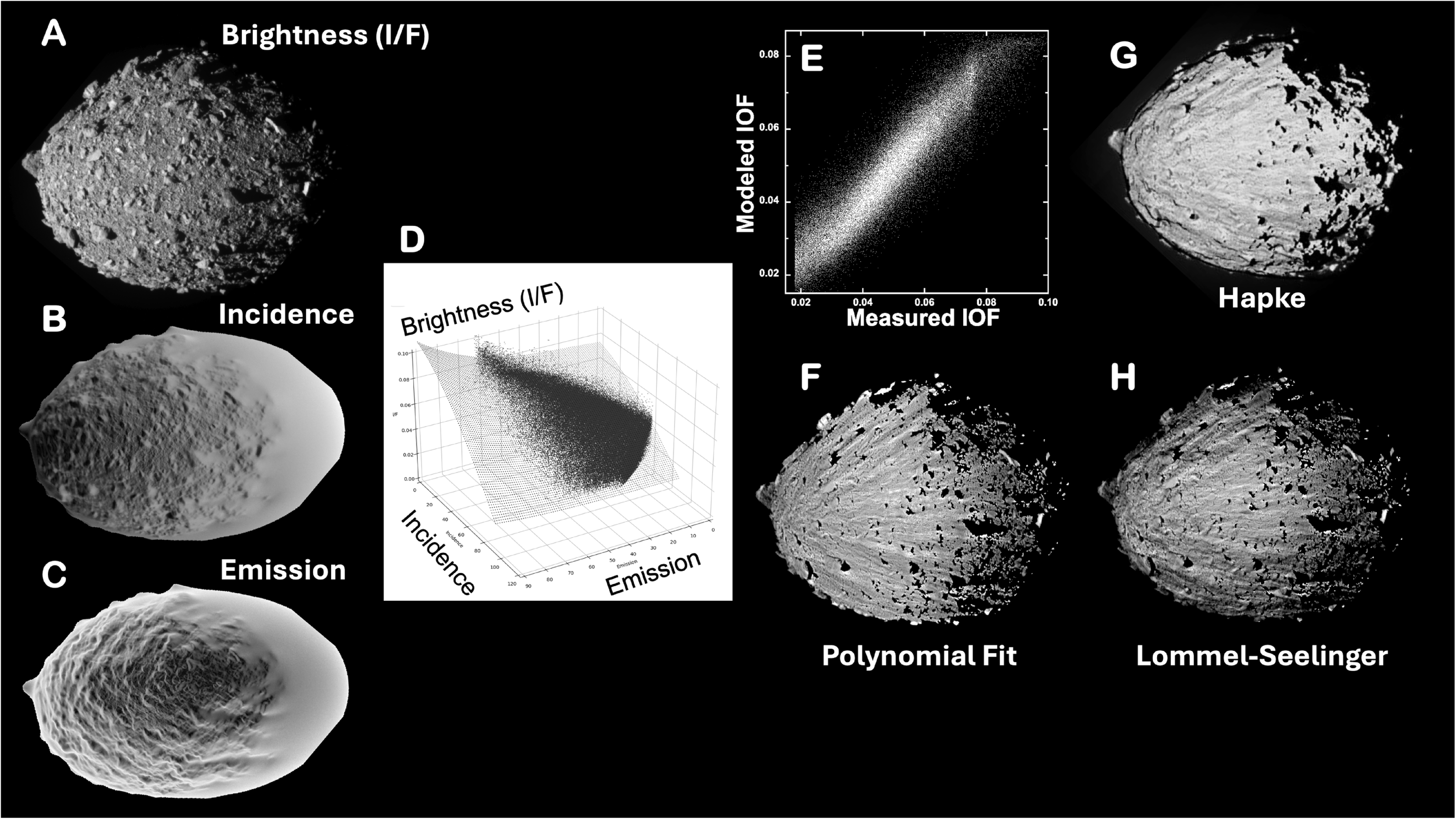 Evidence of Recent Material Transport within a Binary Asteroid System ...