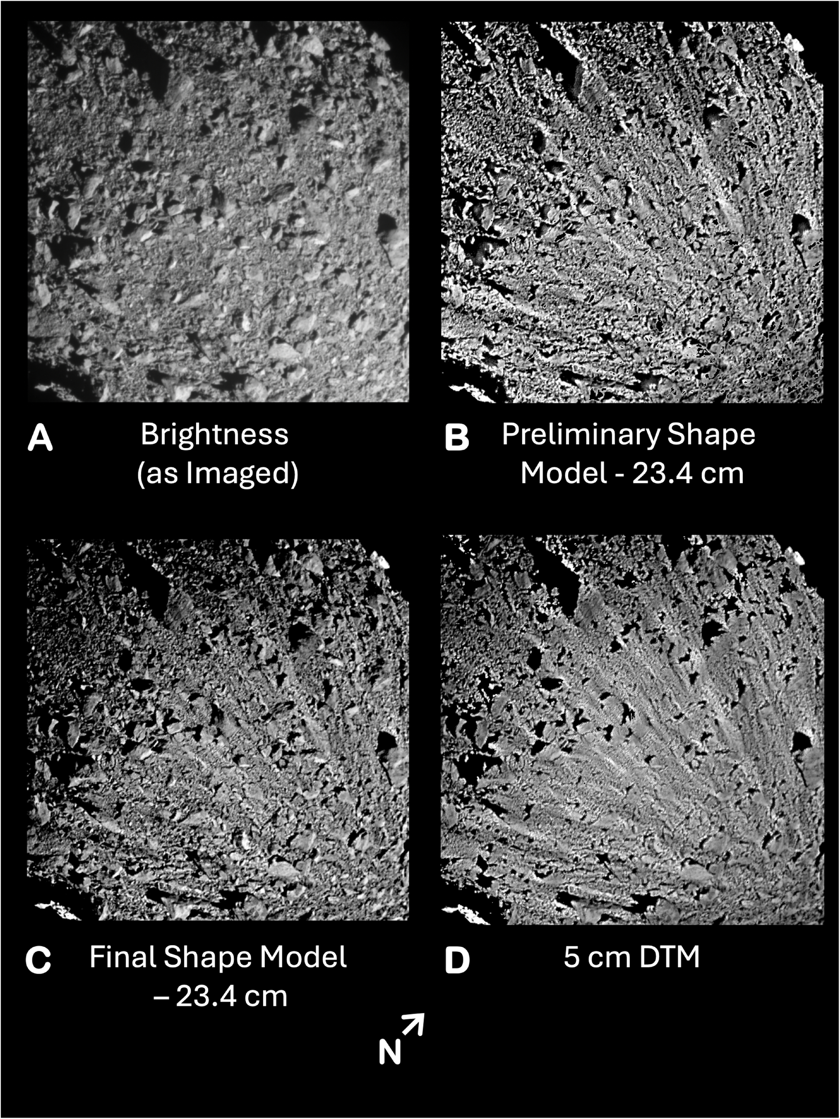 Evidence of Recent Material Transport within a Binary Asteroid System ...