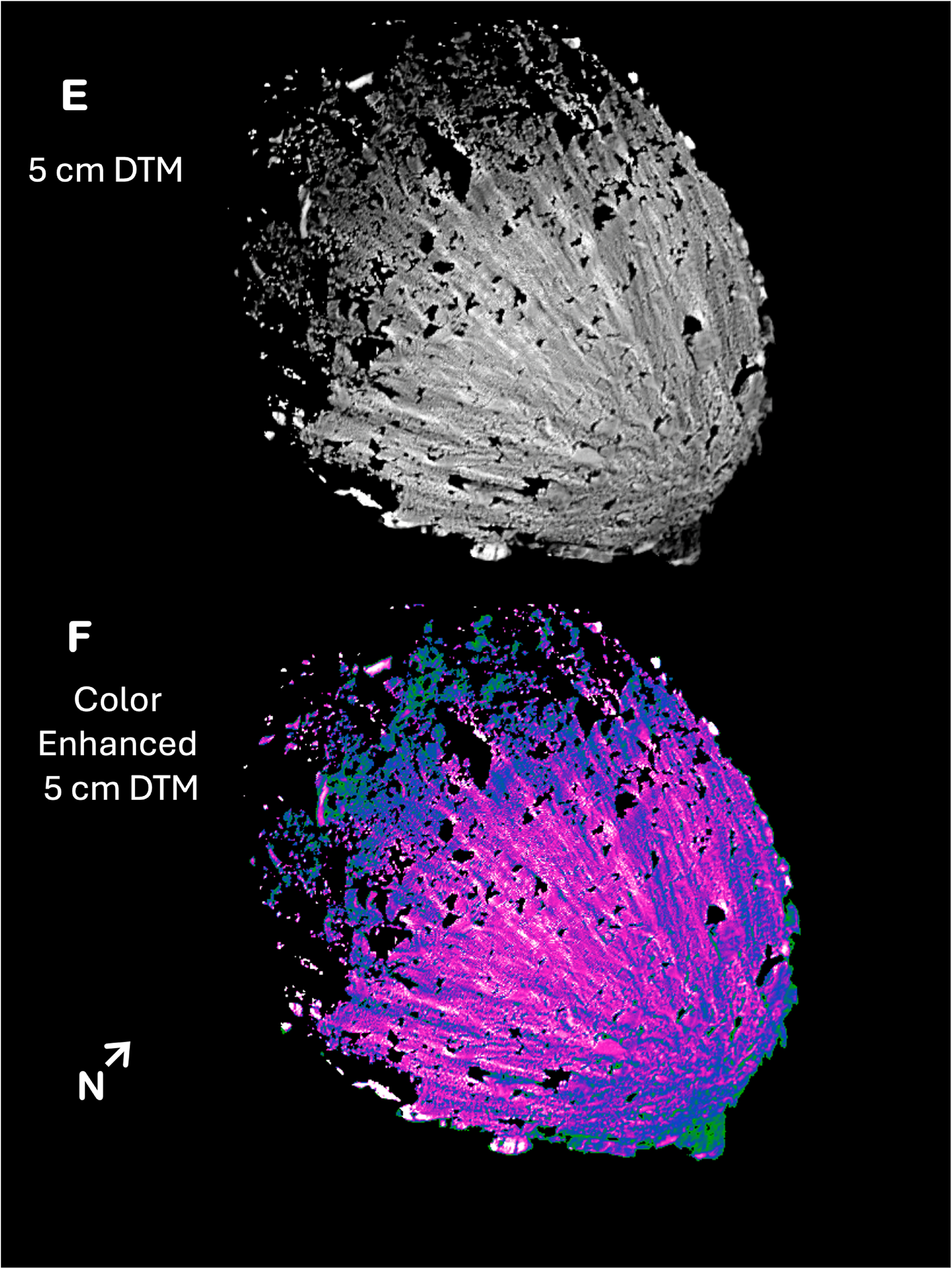 Evidence of Recent Material Transport within a Binary Asteroid System ...