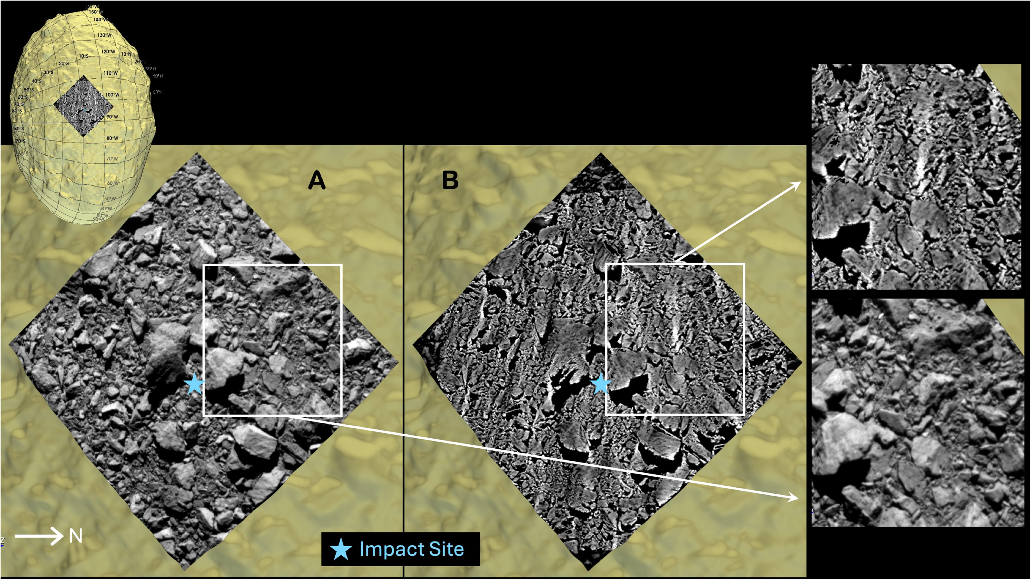 Evidence of Recent Material Transport within a Binary Asteroid System ...