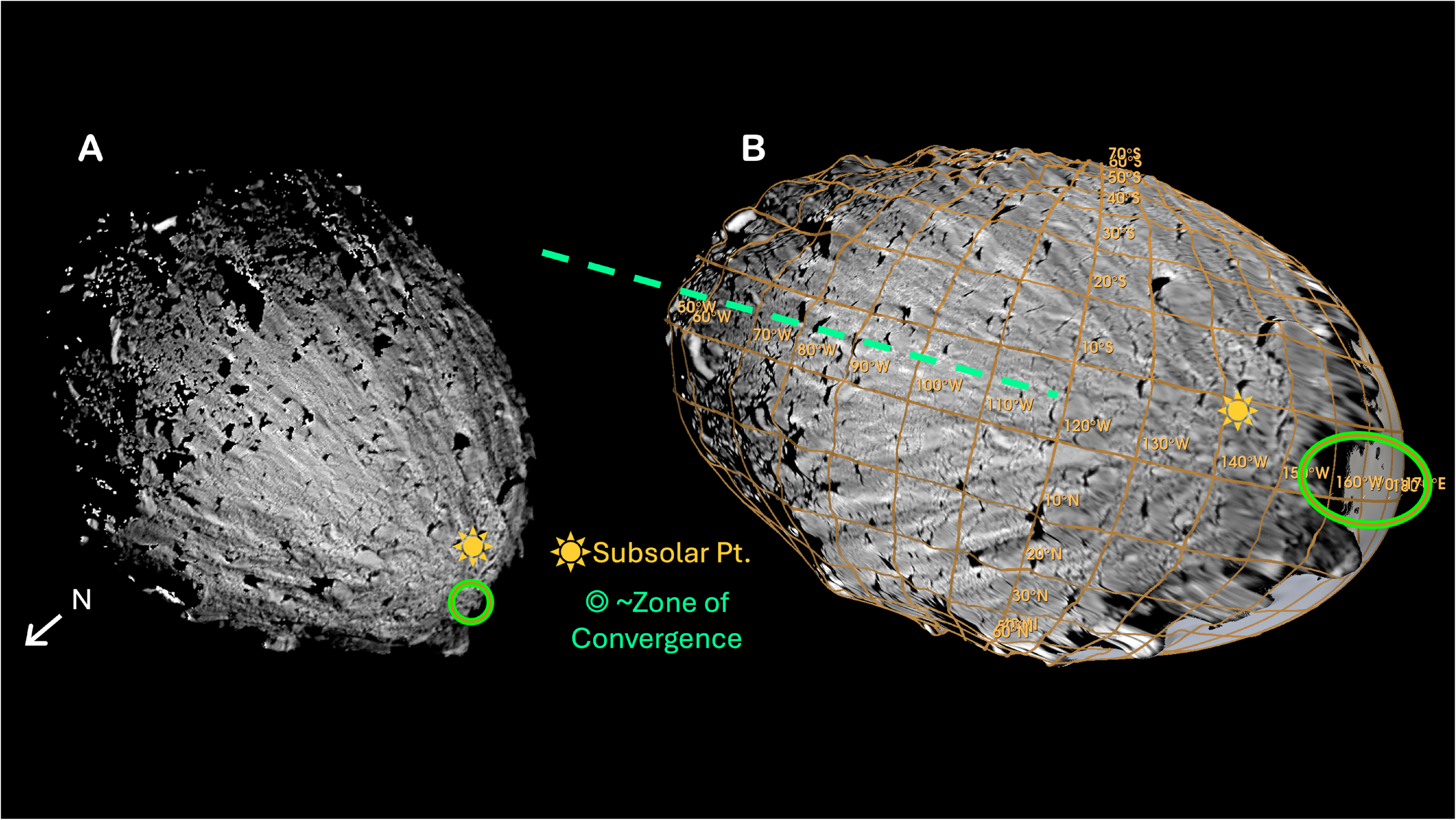 Evidence of Recent Material Transport within a Binary Asteroid System ...