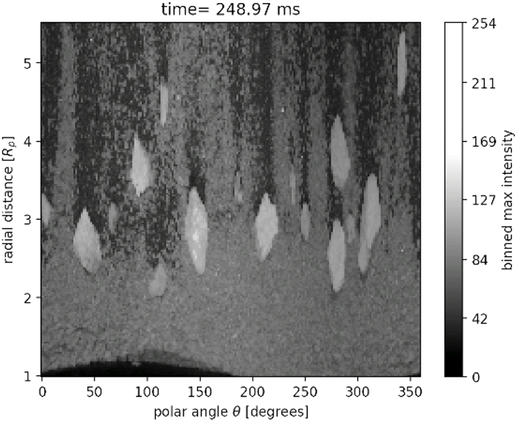 Evidence of Recent Material Transport within a Binary Asteroid System ...
